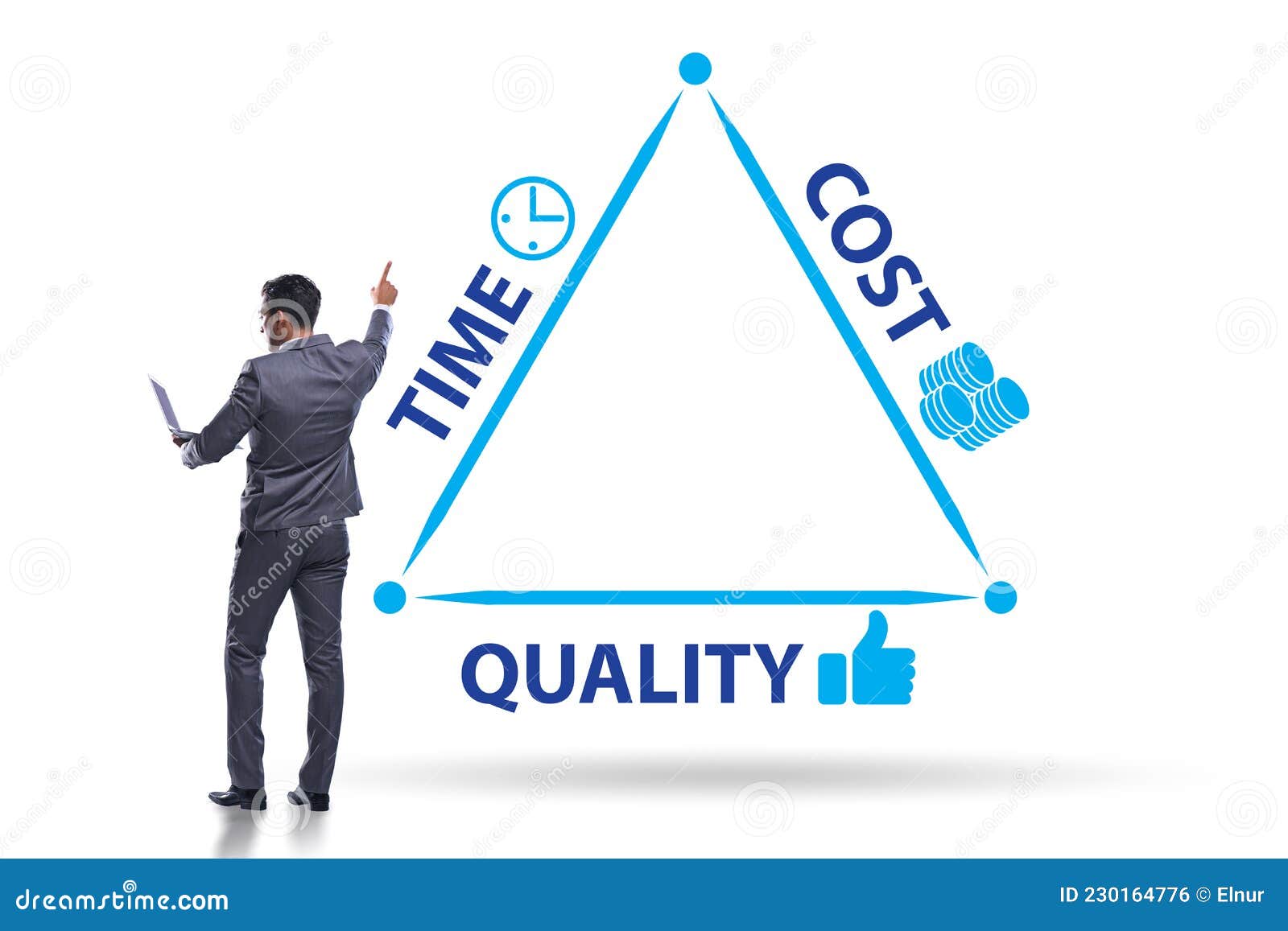 Concept of Efficiency with Cost Time and Quality Stock Illustration ...