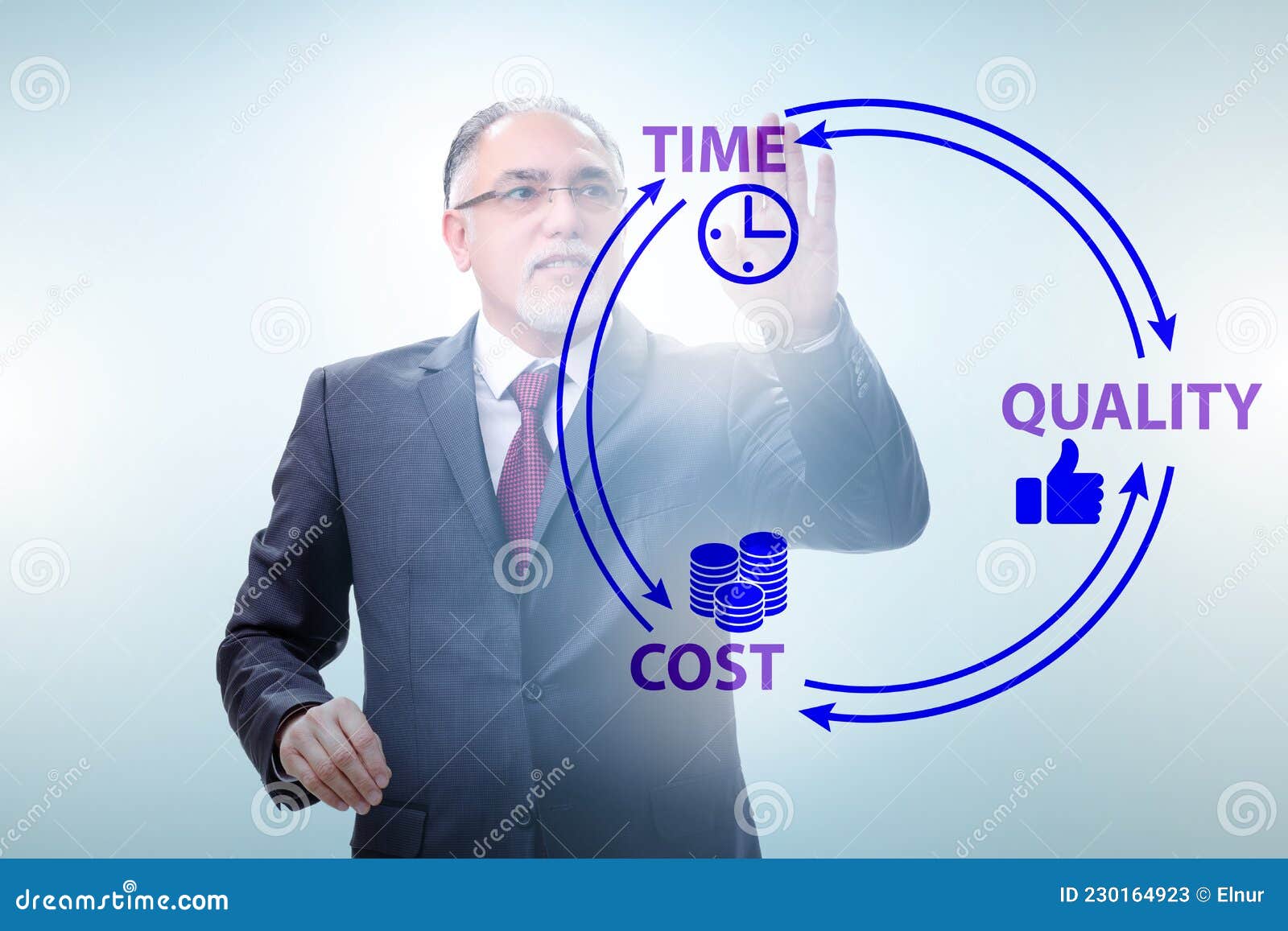 Concept of Efficiency with Cost Time and Quality Stock Image - Image of ...