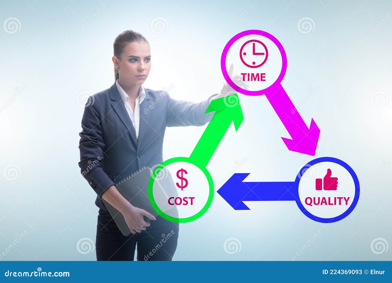 Concept of Efficiency with Cost Time and Quality Stock Illustration ...