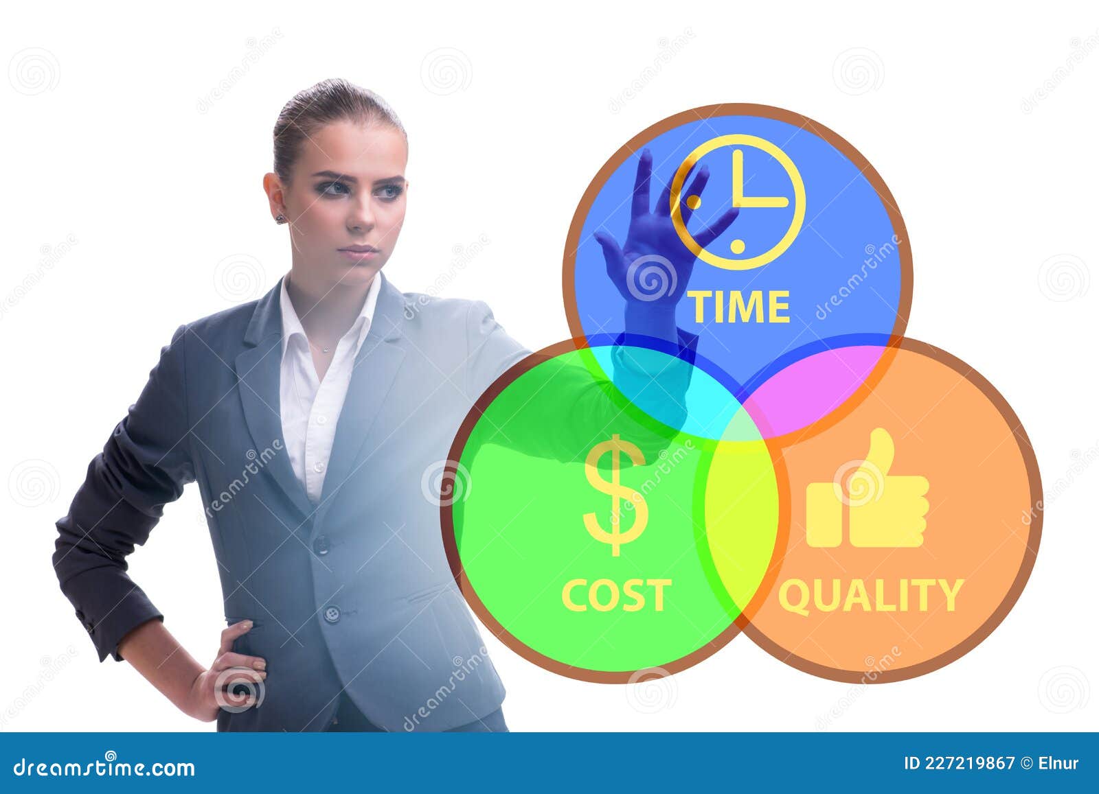 Concept of Efficiency with Cost Time and Quality Stock Image - Image of ...