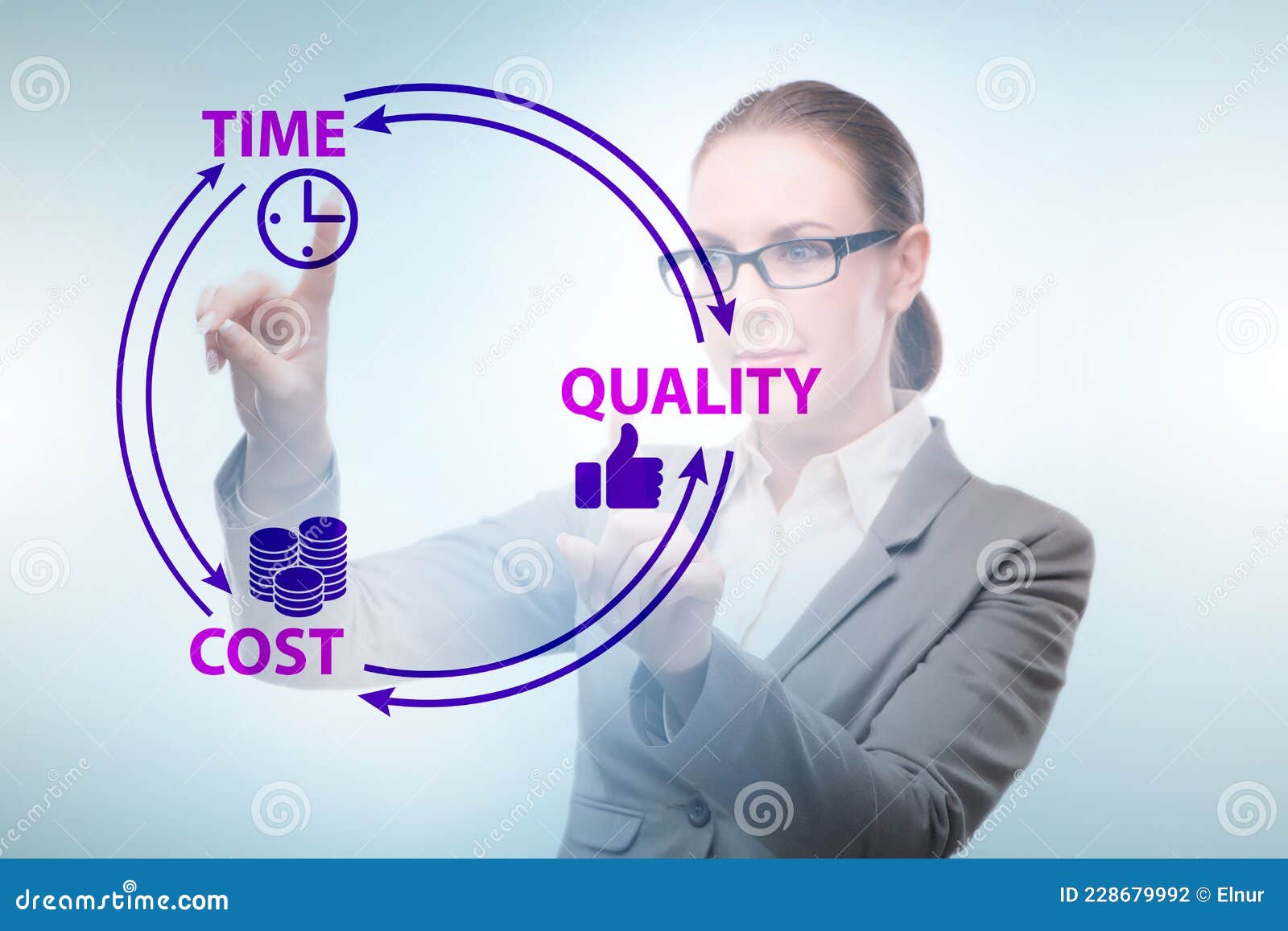 Concept of Efficiency with Cost Time and Quality Stock Photo - Image of ...