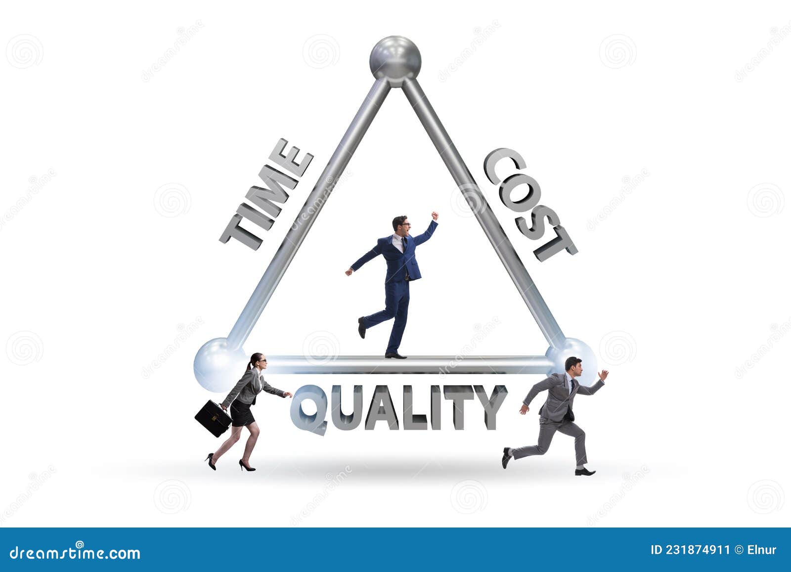 Concept of Efficiency with Cost Time and Quality Stock Illustration ...