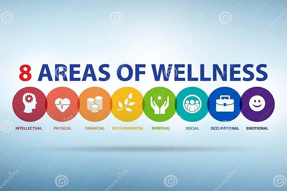 Concept of Eight Areas of Wellness Stock Illustration - Illustration of ...
