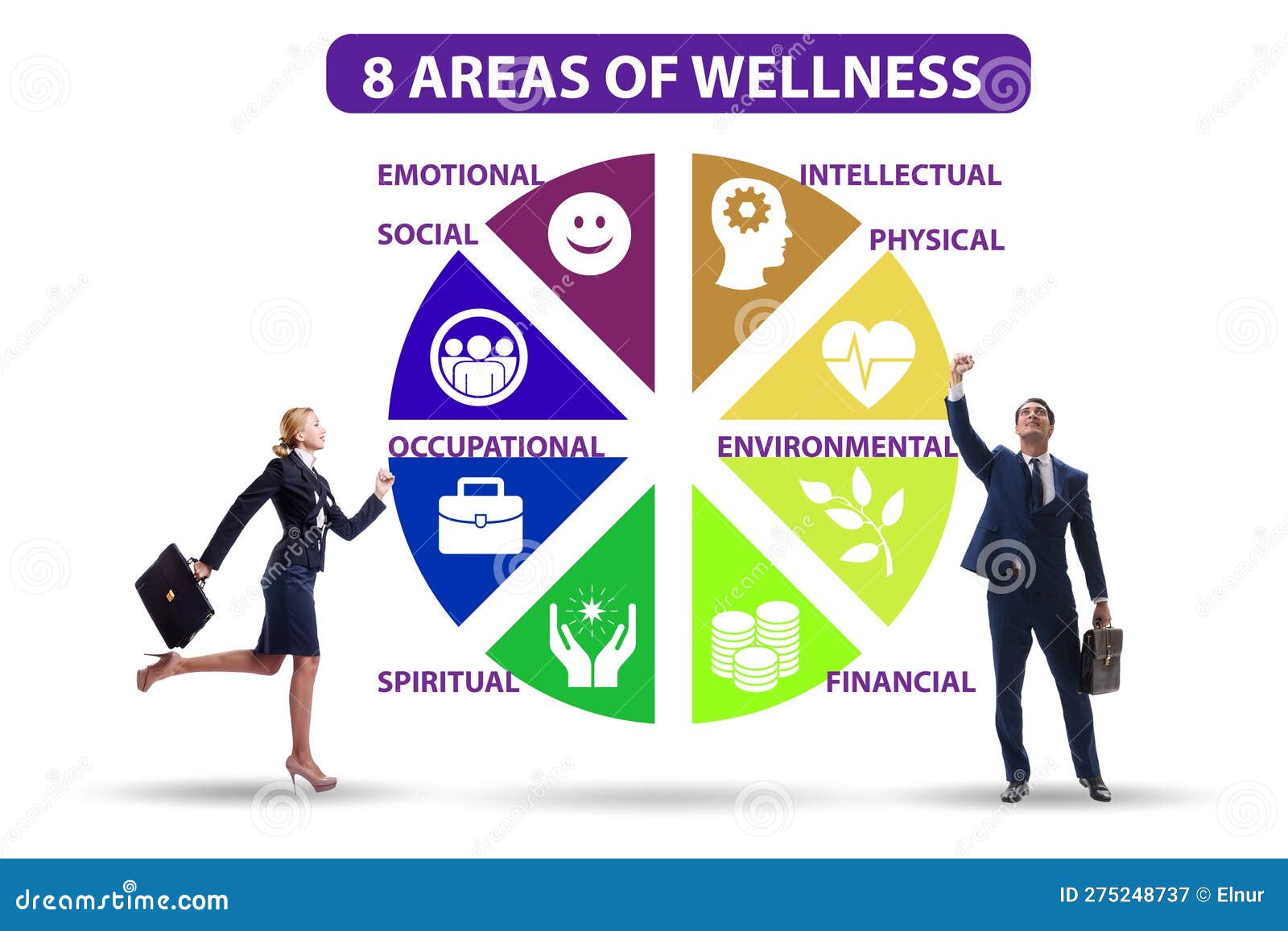 Concept of Eight Areas of Wellness Stock Illustration - Illustration of ...
