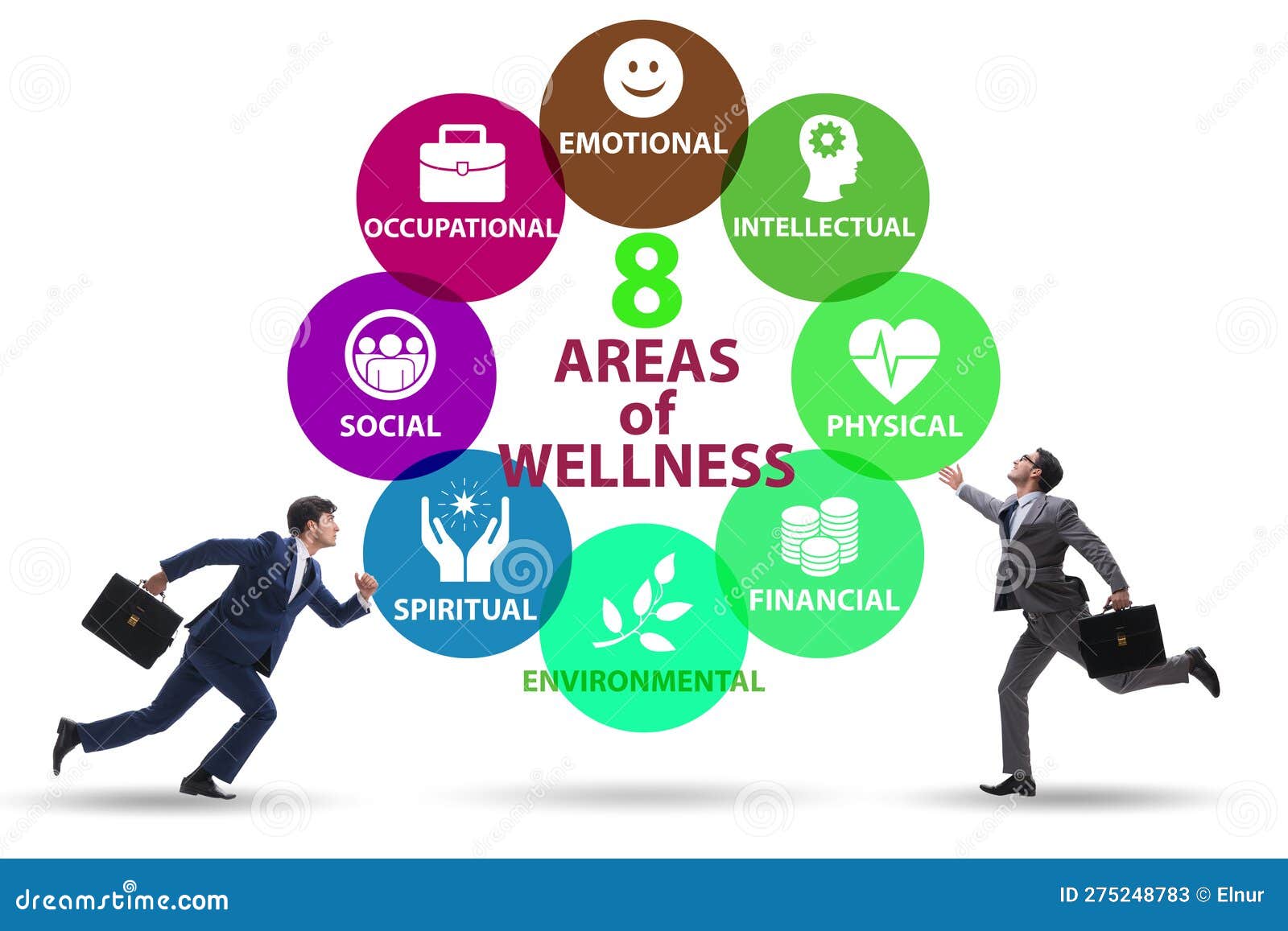Concept of Eight Areas of Wellness Stock Image - Image of beauty, happy ...