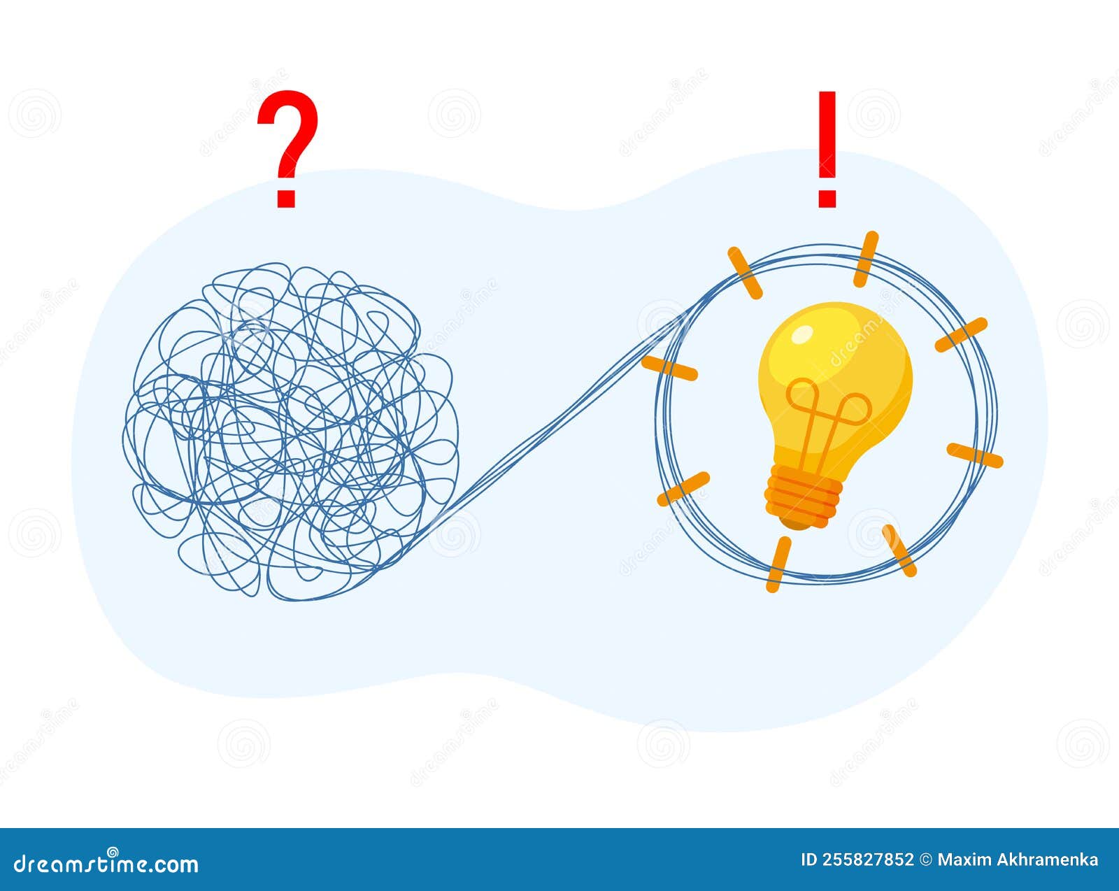 The Concept of the Emergence of a Creative Idea from a Ball of Thoughts ...