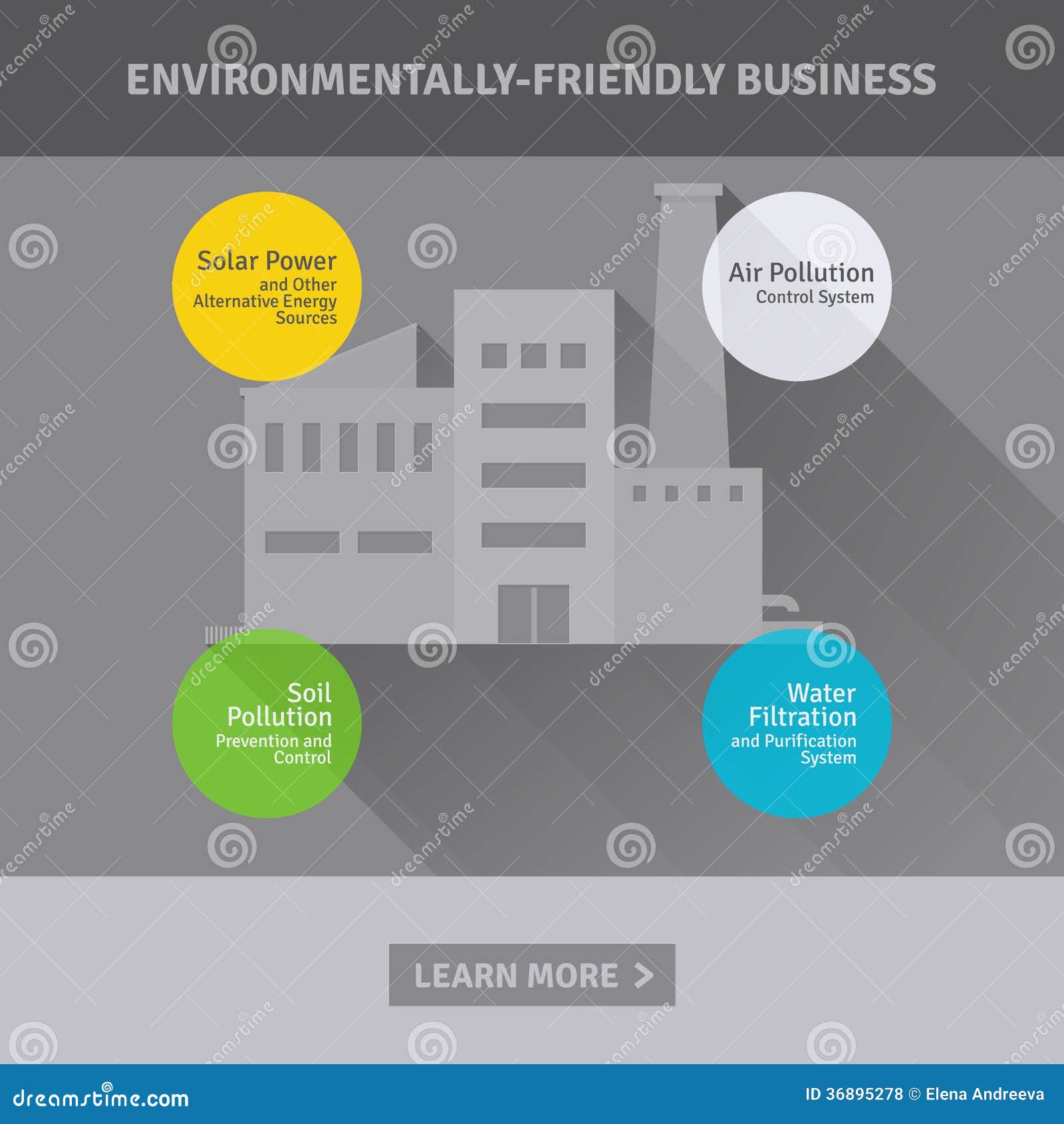Concept of Environmentally-friendly Industrial Factory Stock Vector ...