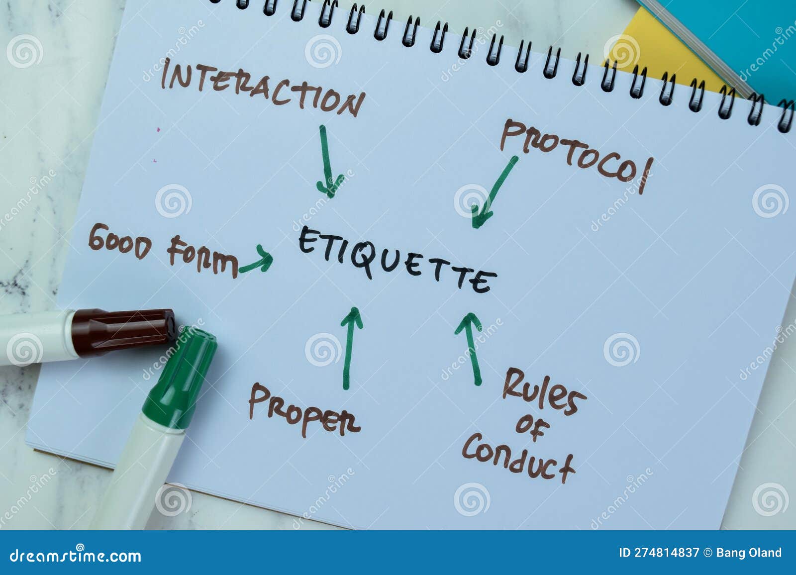 Concept of Etiquette Write on Book with Keywords Isolated on Wooden ...