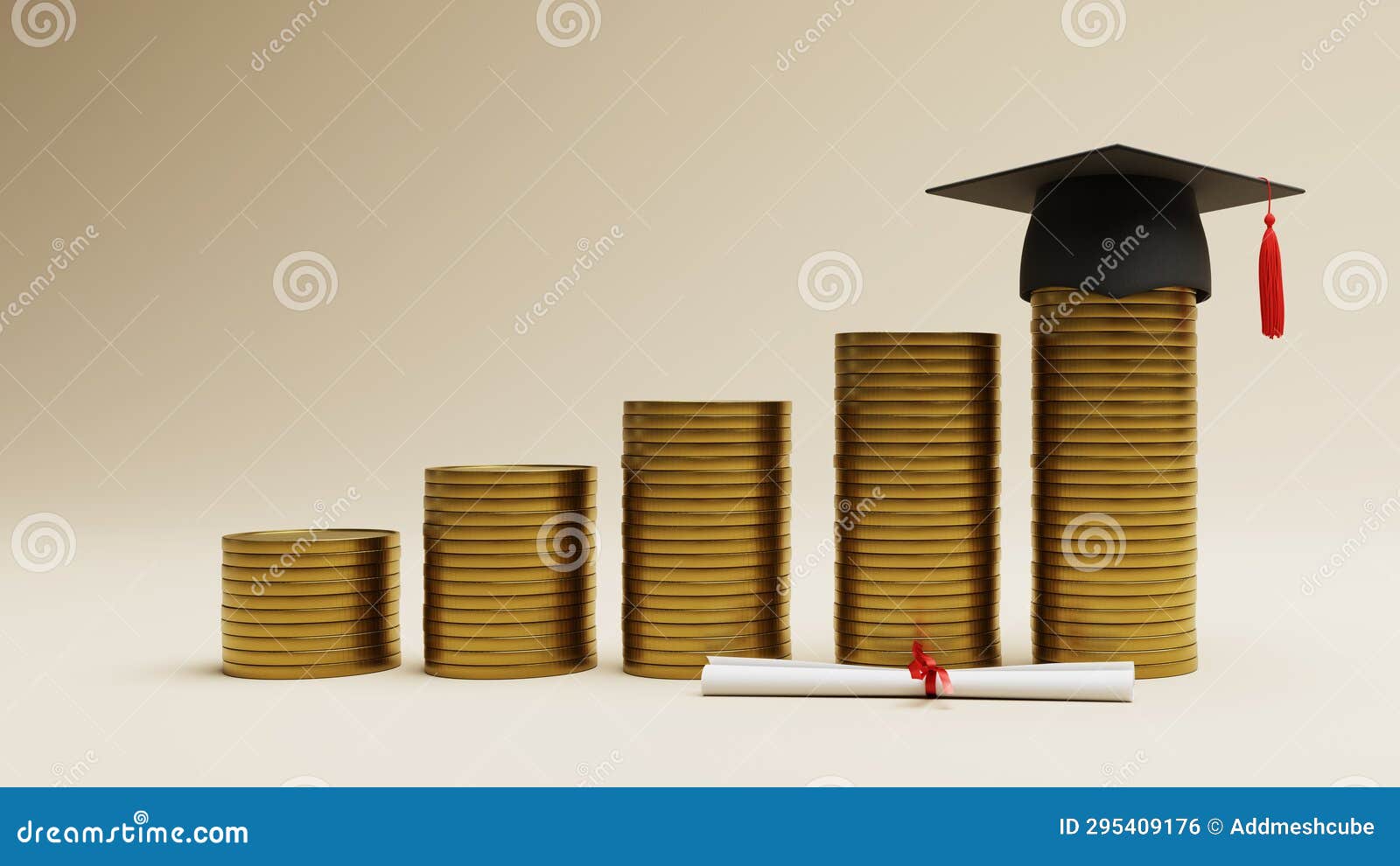 A Concept that Expresses the Gradually Increasing Cost of Graduating ...