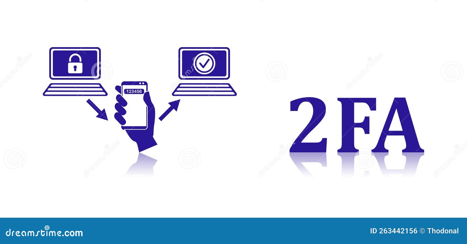 Concept of 2fa stock illustration. Illustration of protection - 263442156