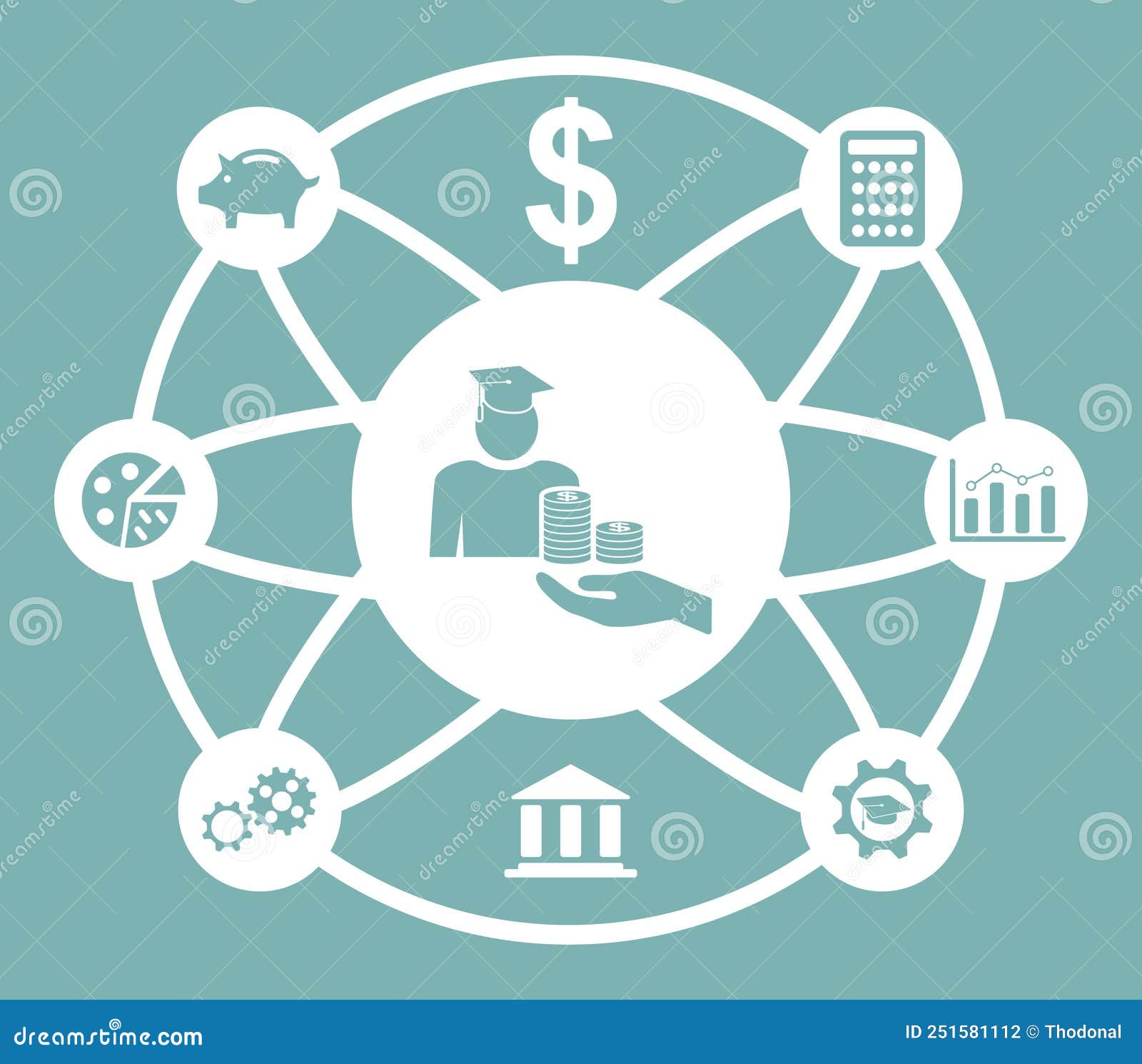 Concept of fafsa stock illustration. Illustration of university - 251581112