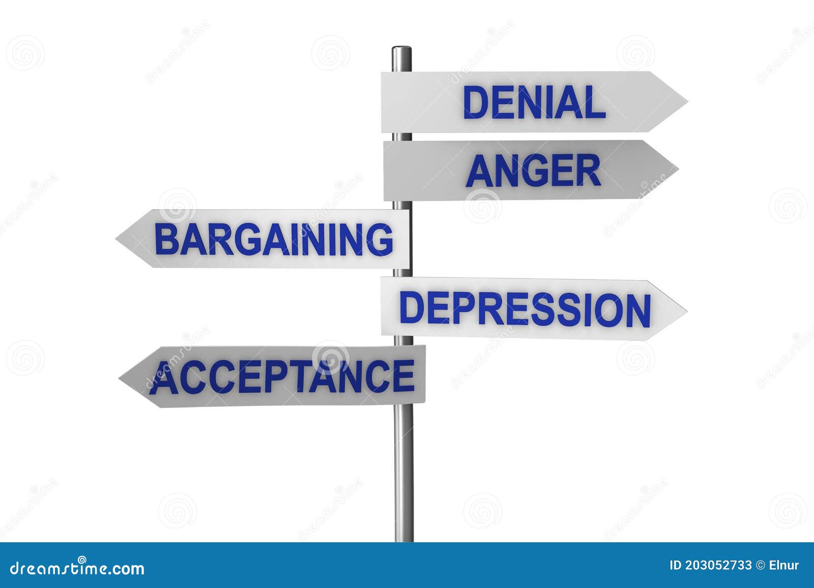 7 Stages Of Grief Cycle. Pyramid Shape Stock Photography ...