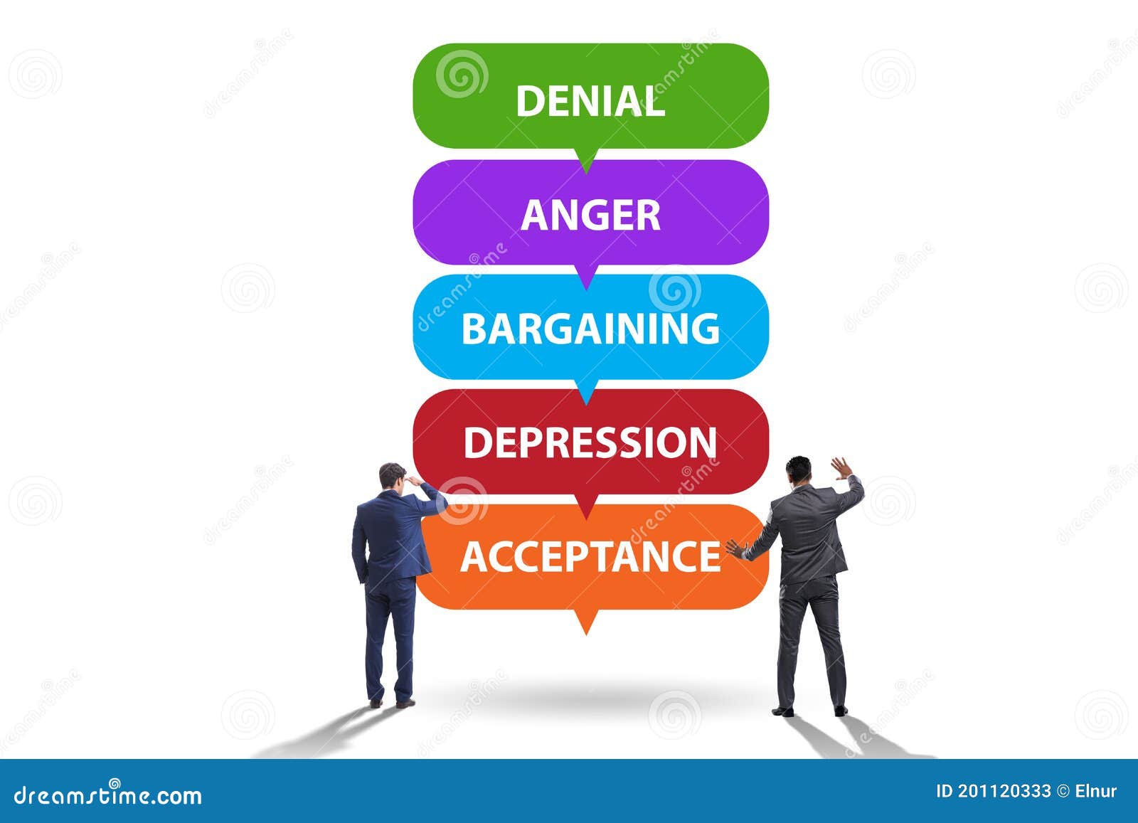 7 Stages Of Grief Cycle. Pyramid Shape Stock Photography ...