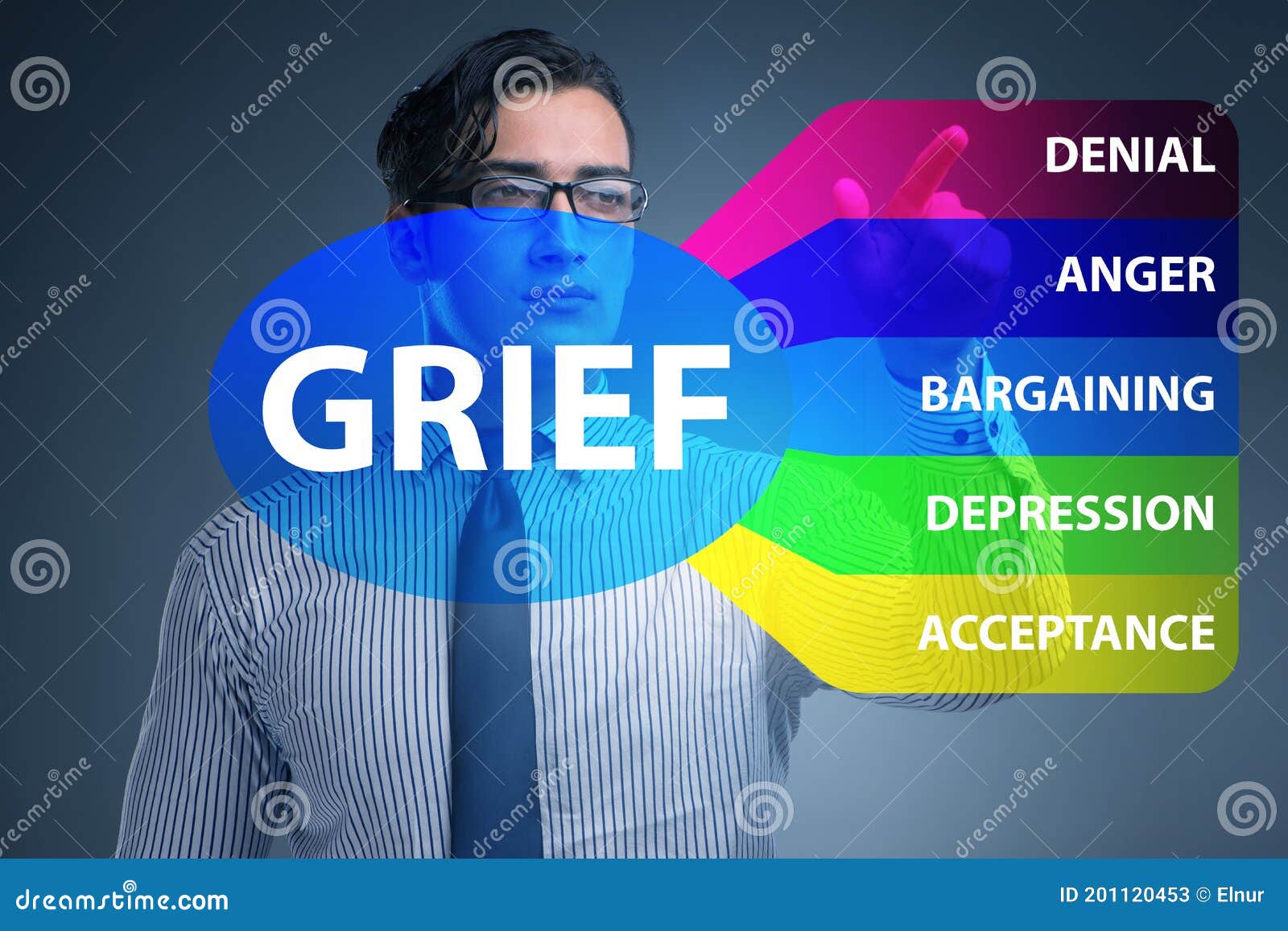 7 Stages Of Grief Cycle. Pyramid Shape Stock Photography ...