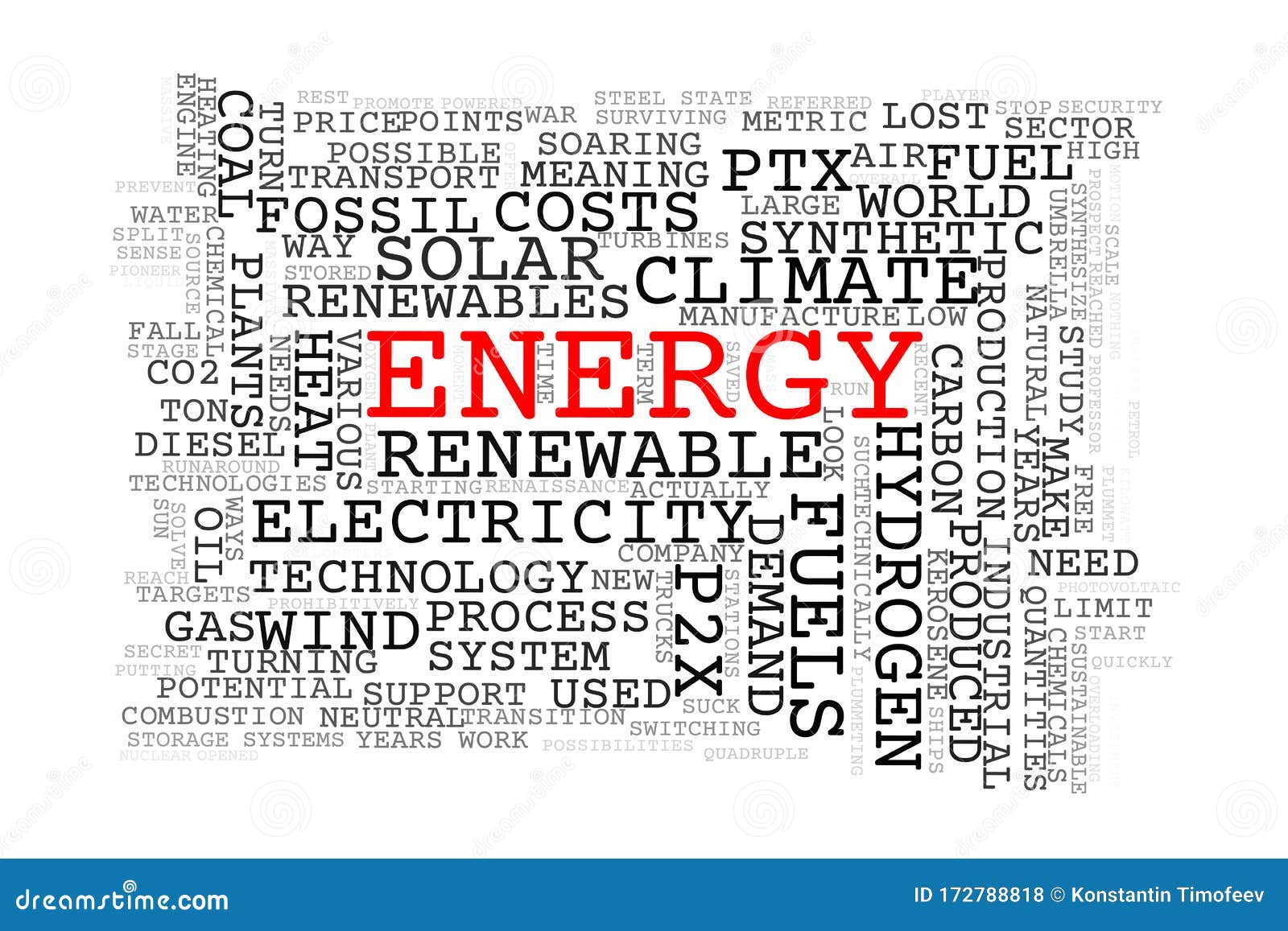 Concept in the Form of a Cloud of Words Associated with the Energy ...