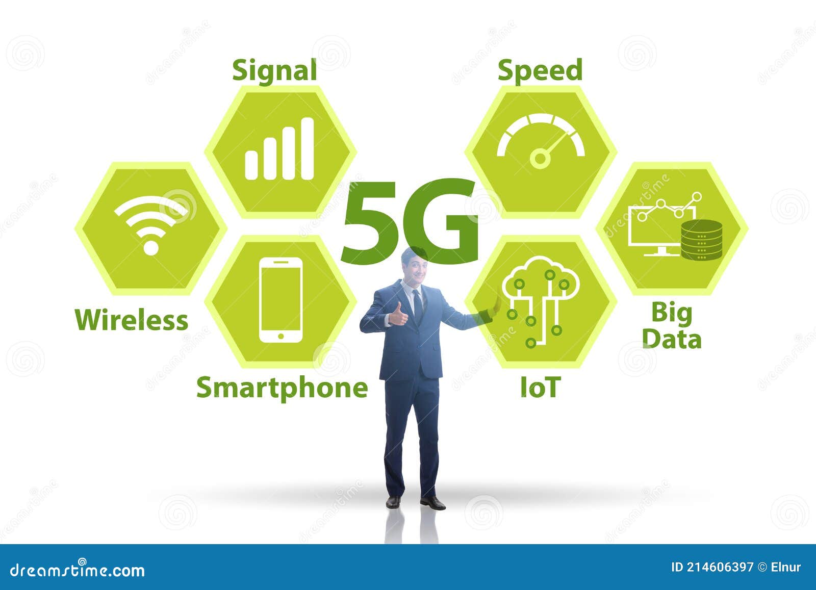 Concept of 5g Fast Networks with Businessman Stock Illustration ...