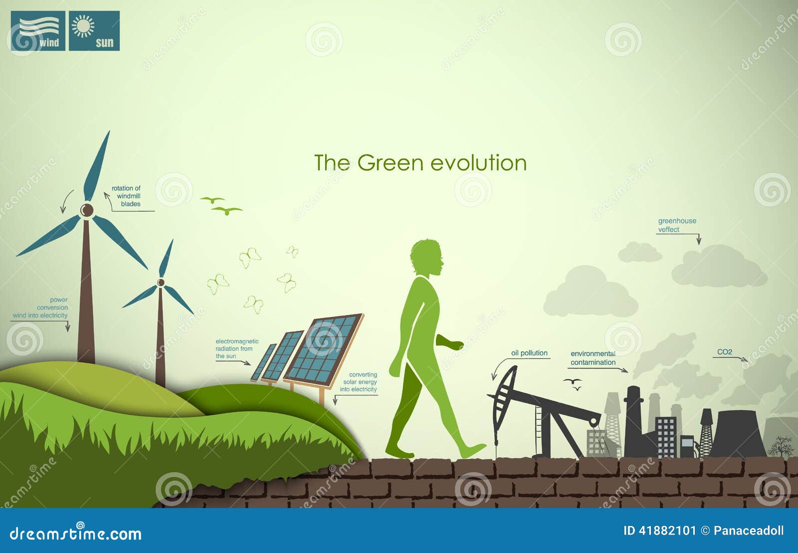 Concept of Greening of the World Infographics Stock Illustration ...