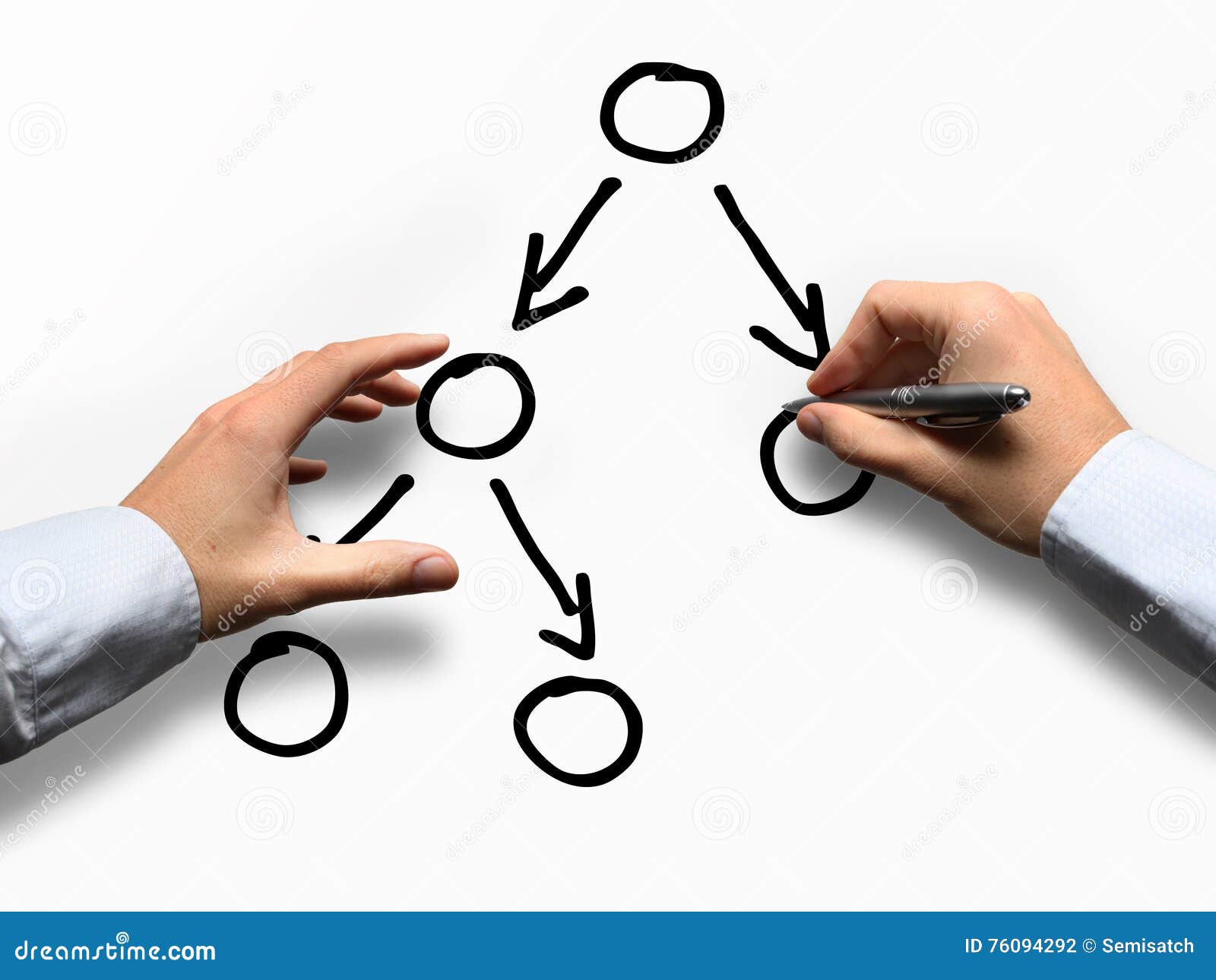 Concept of Hands Drawing Project Management Blank Chart Stock Photo ...