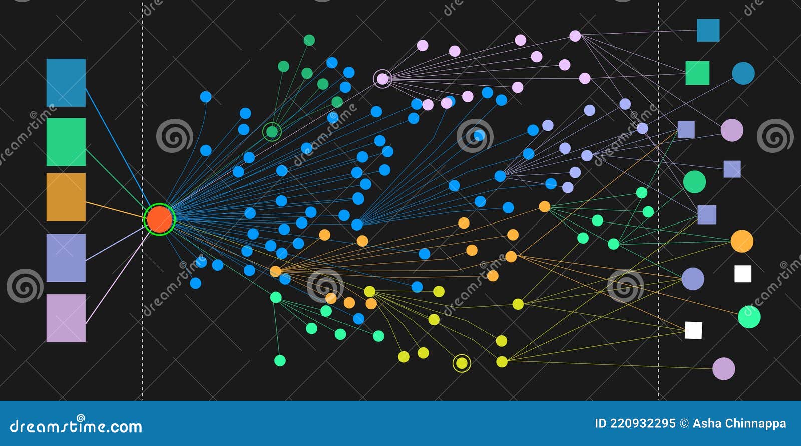 Concept of High Availability Microservices and Transactional Data Flow ...