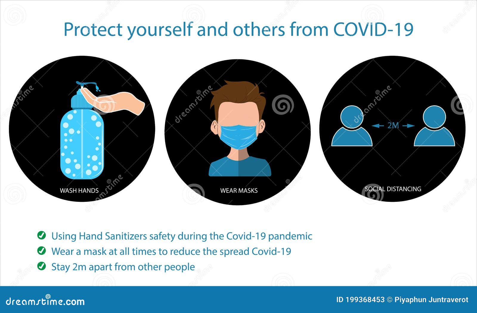 Concept How To Prevent the Spread Virus of COVID-19 Stock Vector ...