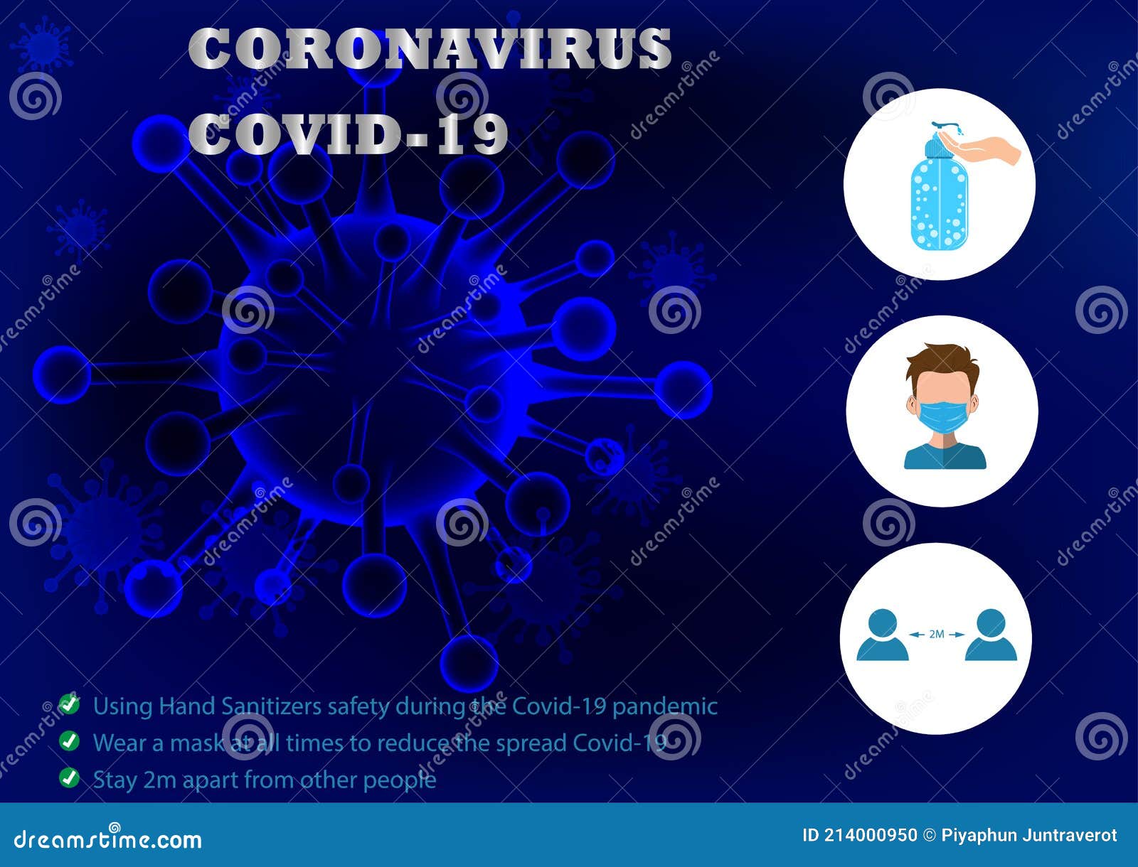 Concept How To Prevent the Spread Virus of COVID-19 by Graphics Vector ...