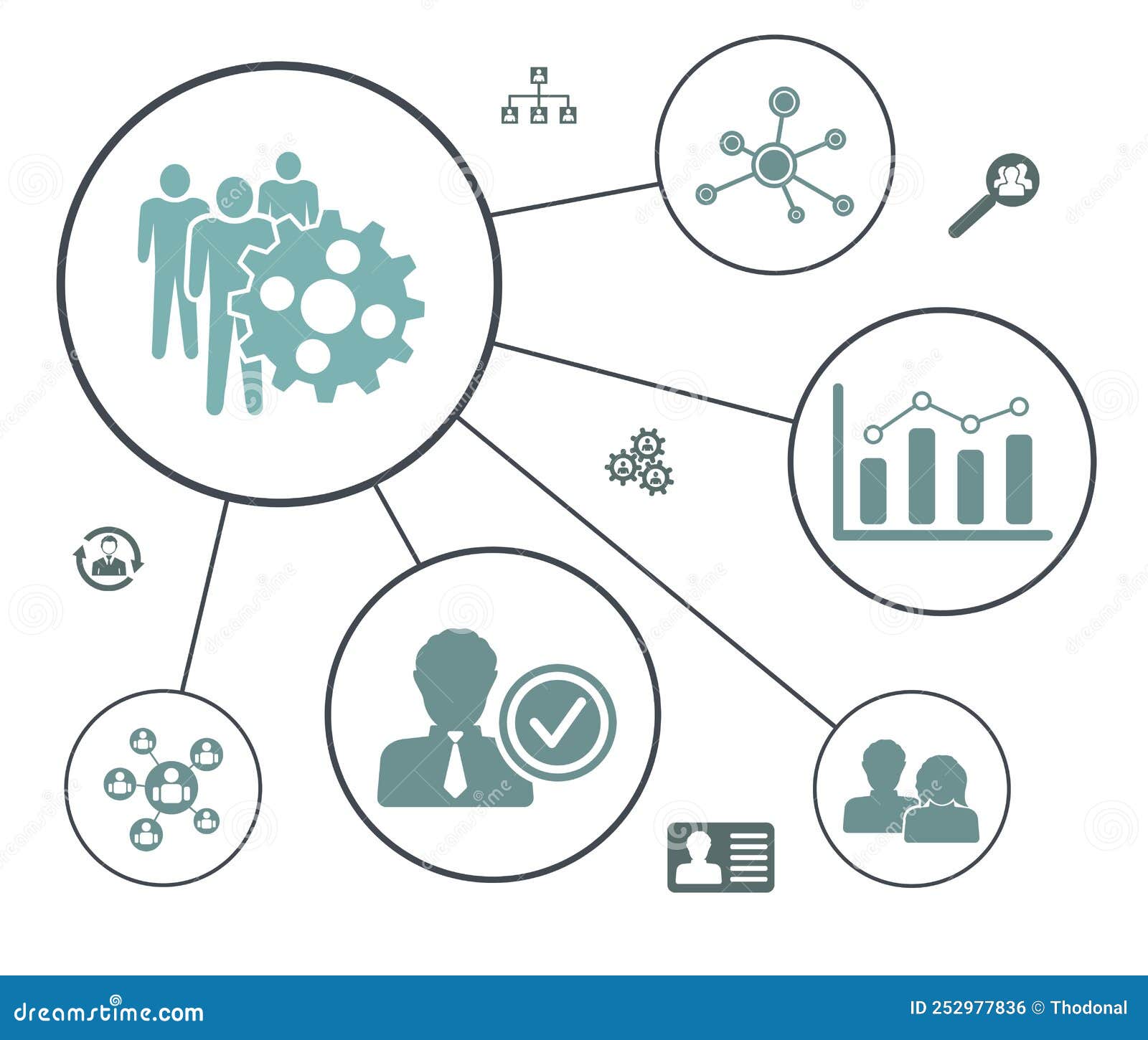 Concept of hrm stock illustration. Illustration of network - 252977836