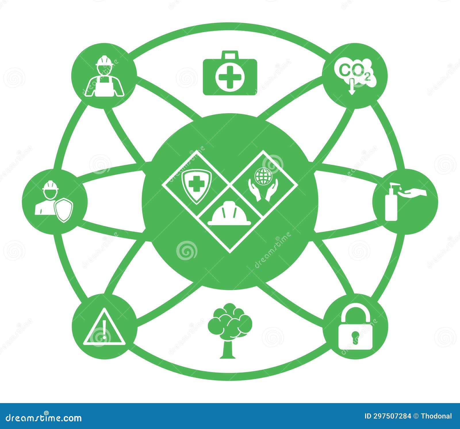 Concept of hse stock illustration. Illustration of manufacturing ...