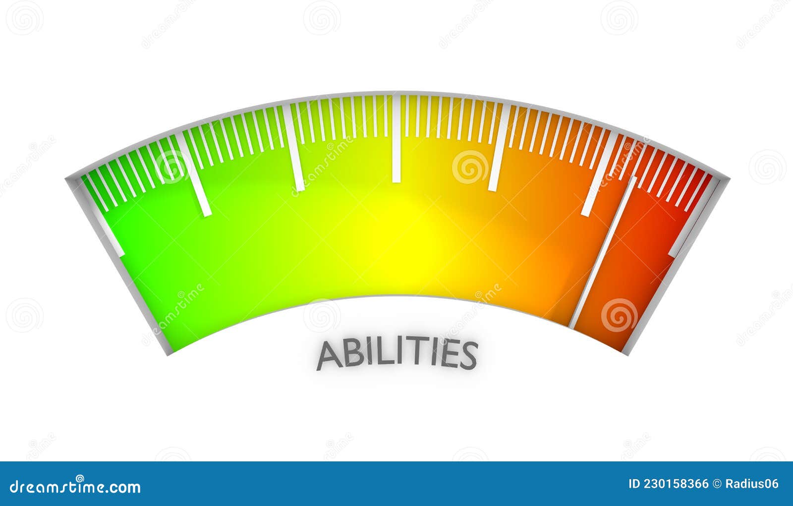 Concept of Human Abilities, Development of Personal Qualities Stock ...