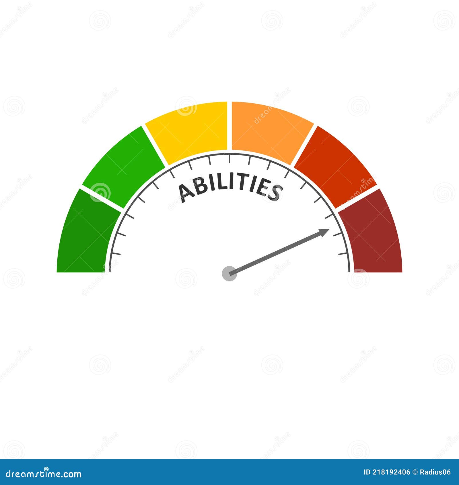 Concept of Human Abilities, Development of Personal Qualities Stock ...