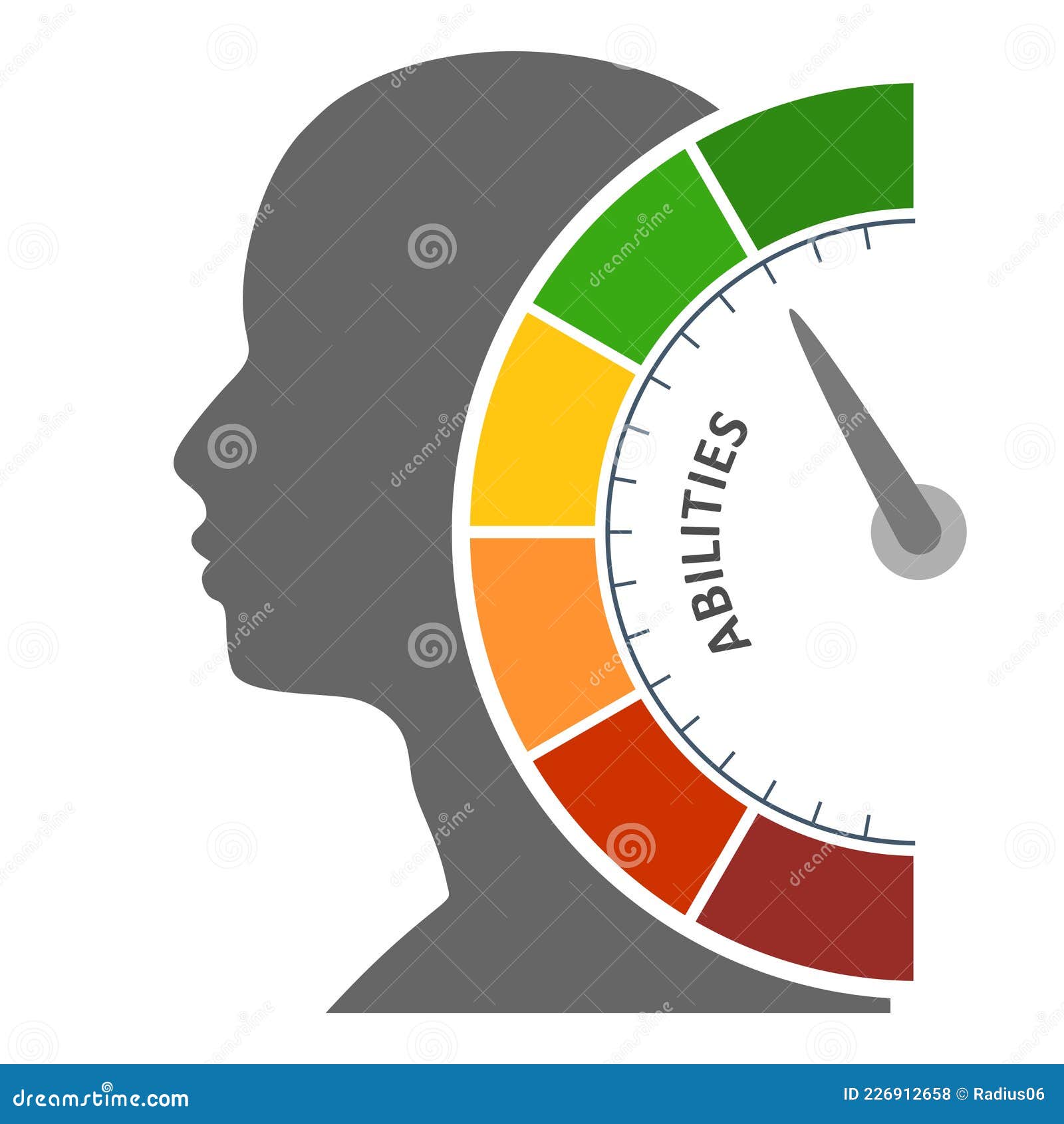 Concept of Human Abilities, Development of Personal Qualities Stock ...
