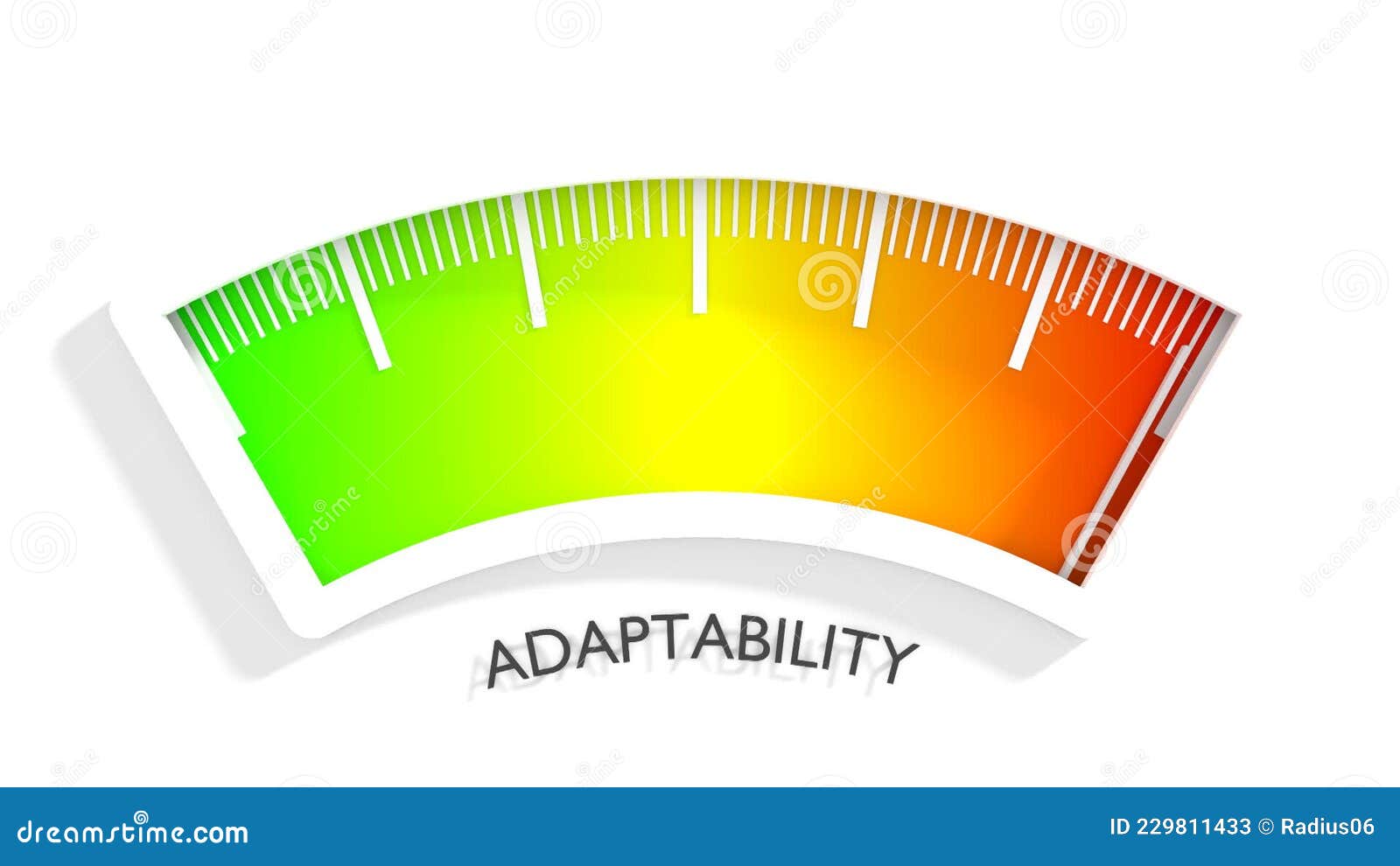 Concept of Human Adaptability , Development of Personal Qualities ...