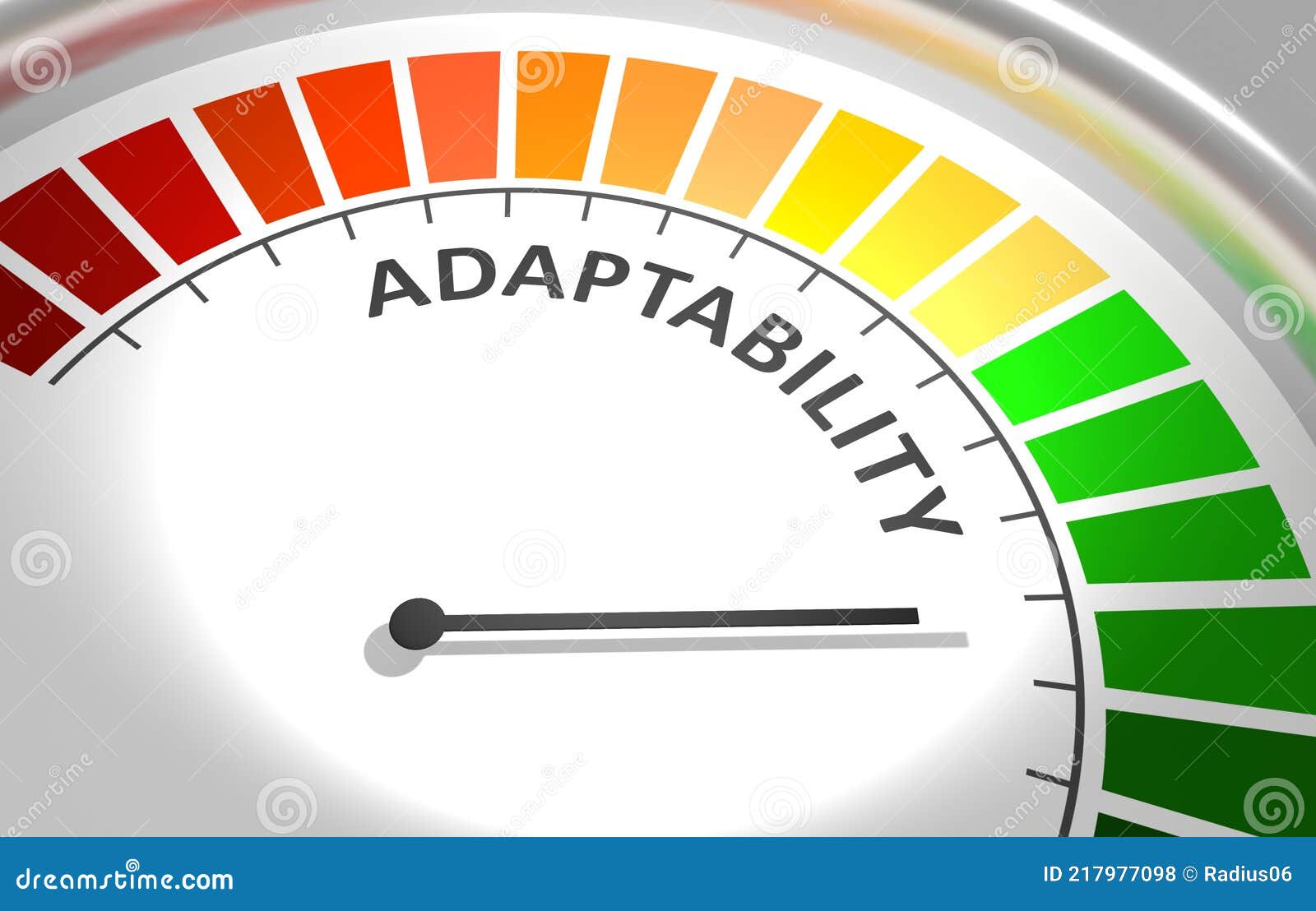 Concept of Human Adaptability , Development of Personal Qualities. 3D ...
