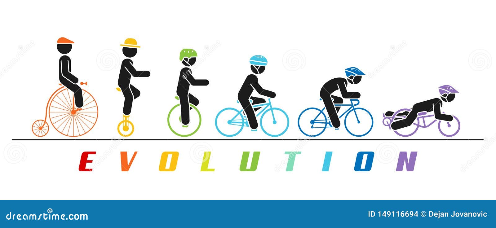 Concept Illustration of Bicycle Developing Trough Time Stock Vector ...