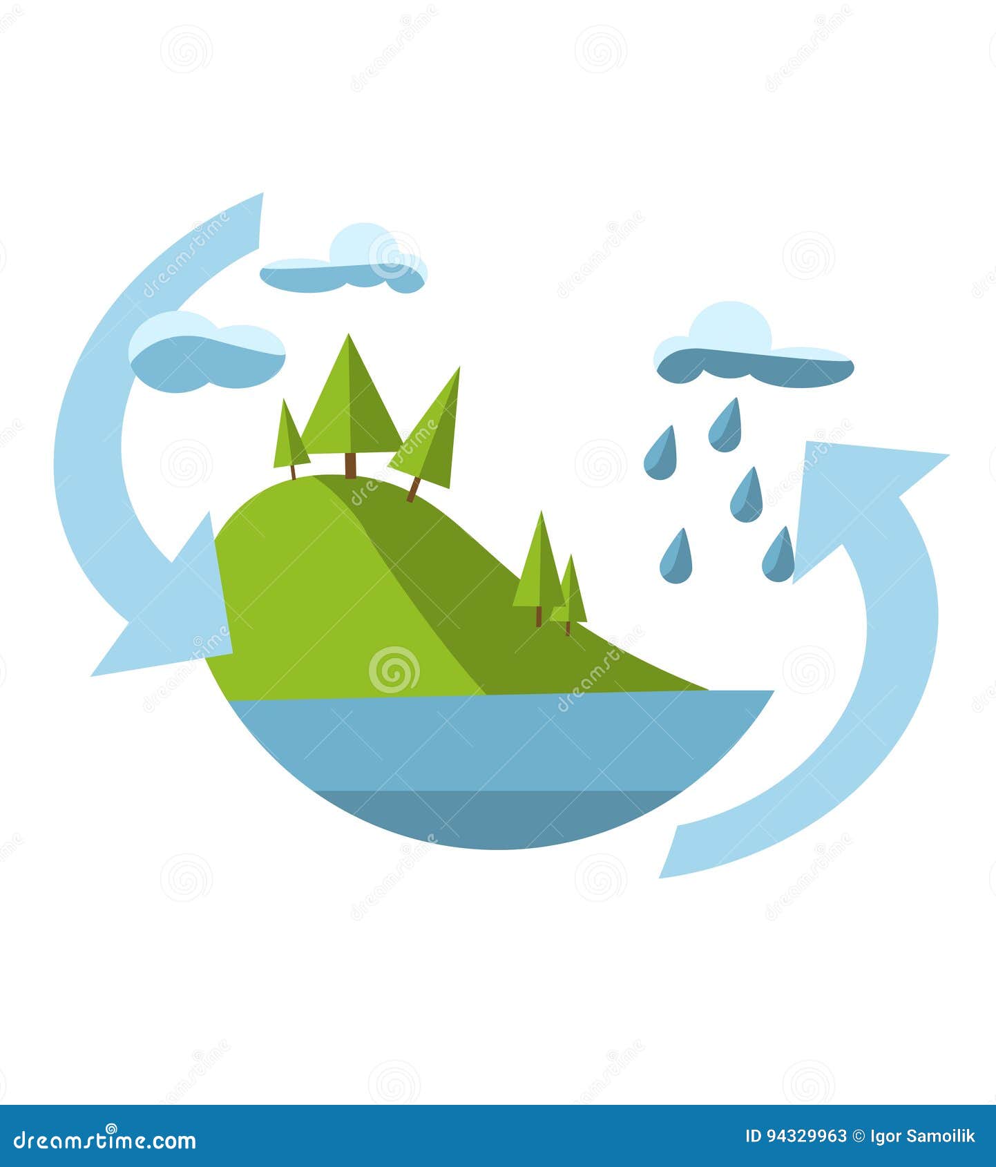 Concept Illustration with Icon of Environment Stock Vector ...