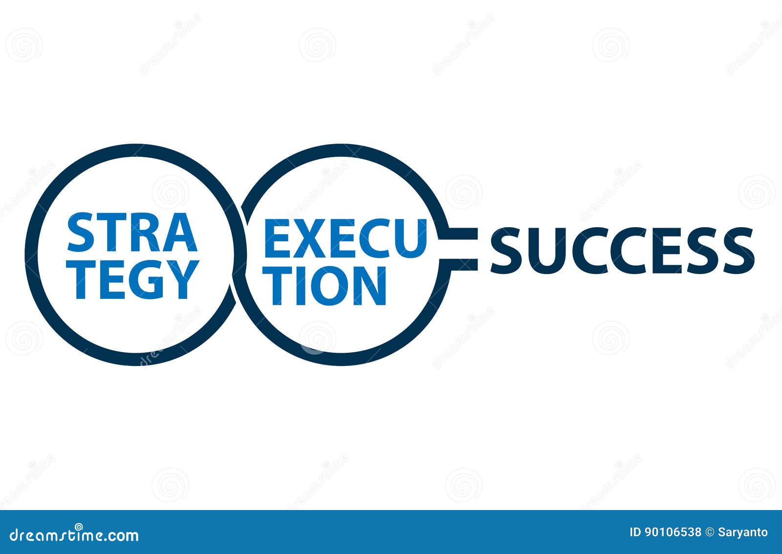 Concept Illustration Strategy Execution To Success Stock Vector ... Concept Illustration Strategy Execution To Success Stock Vector ...