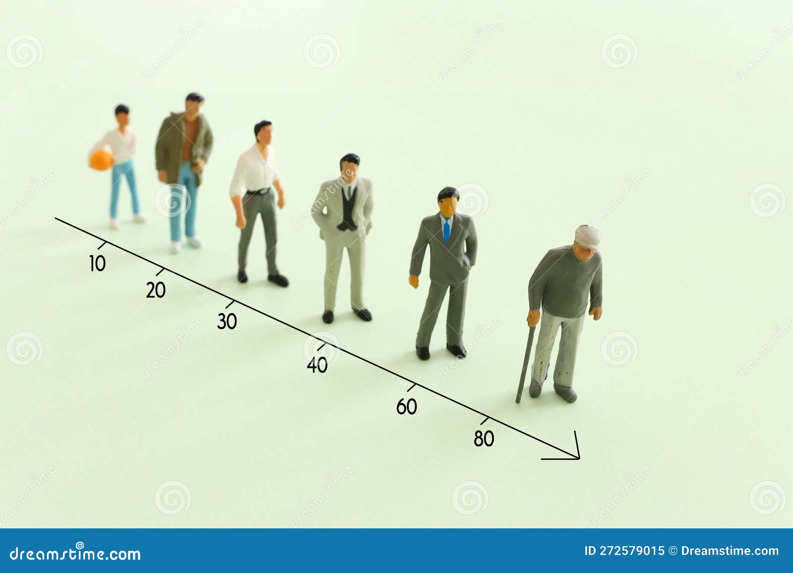 Concept Image On Age Characters From Young To Old Stock Image Image Of Future Human 272579015