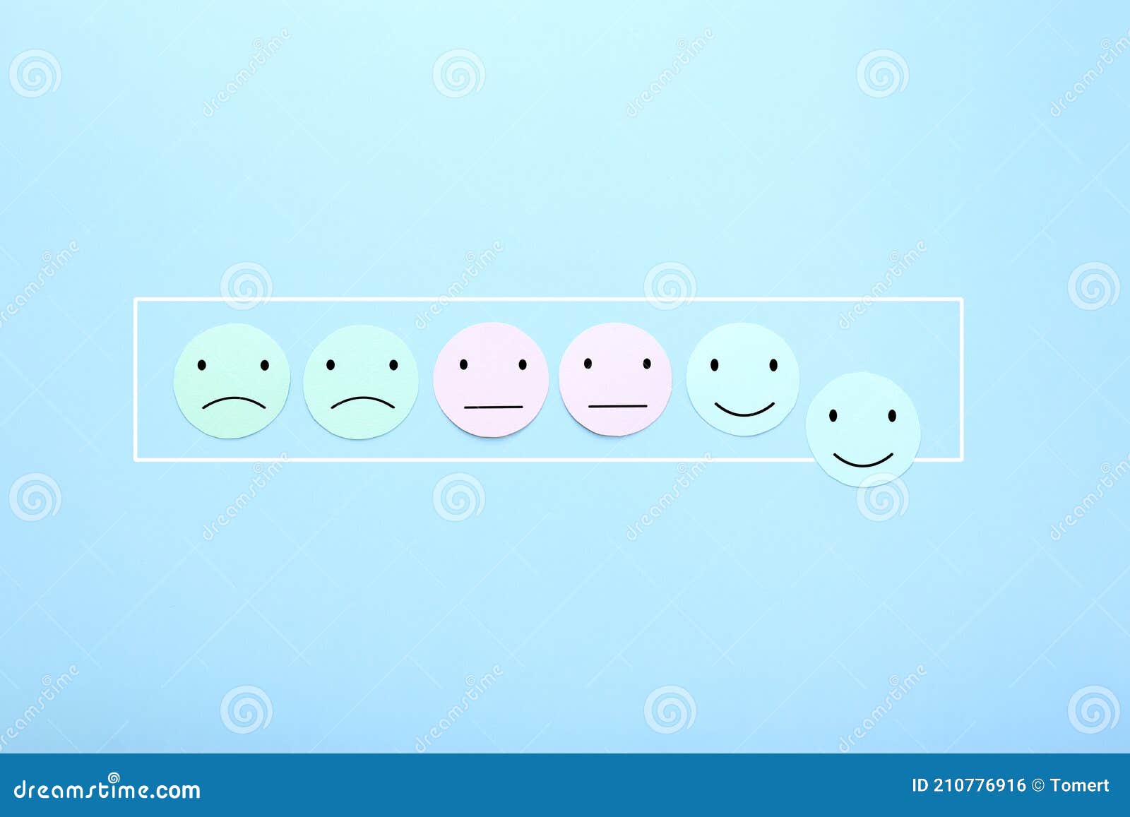 Concept Image of Satisfaction Level with Emotions Stock Photo - Image ...