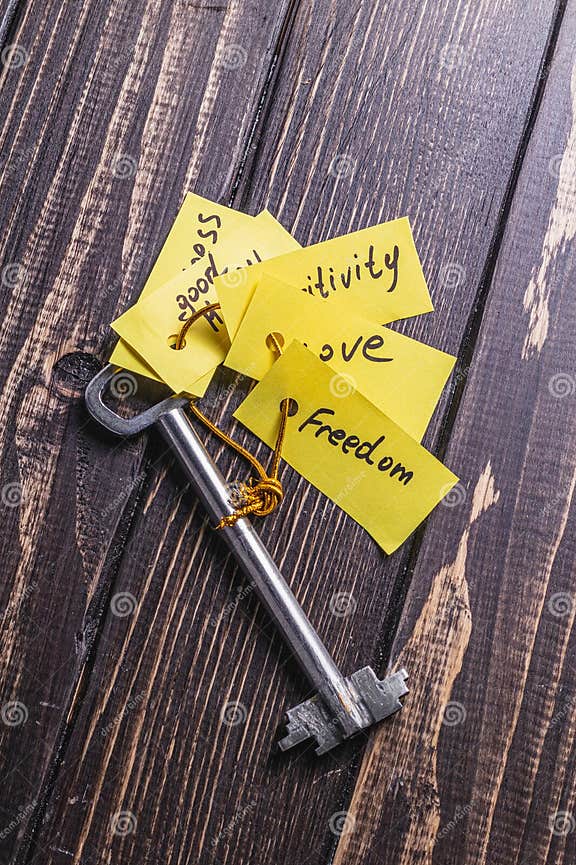 Concept Image Using a Key and a Tag with the Words Stock Image - Image ...