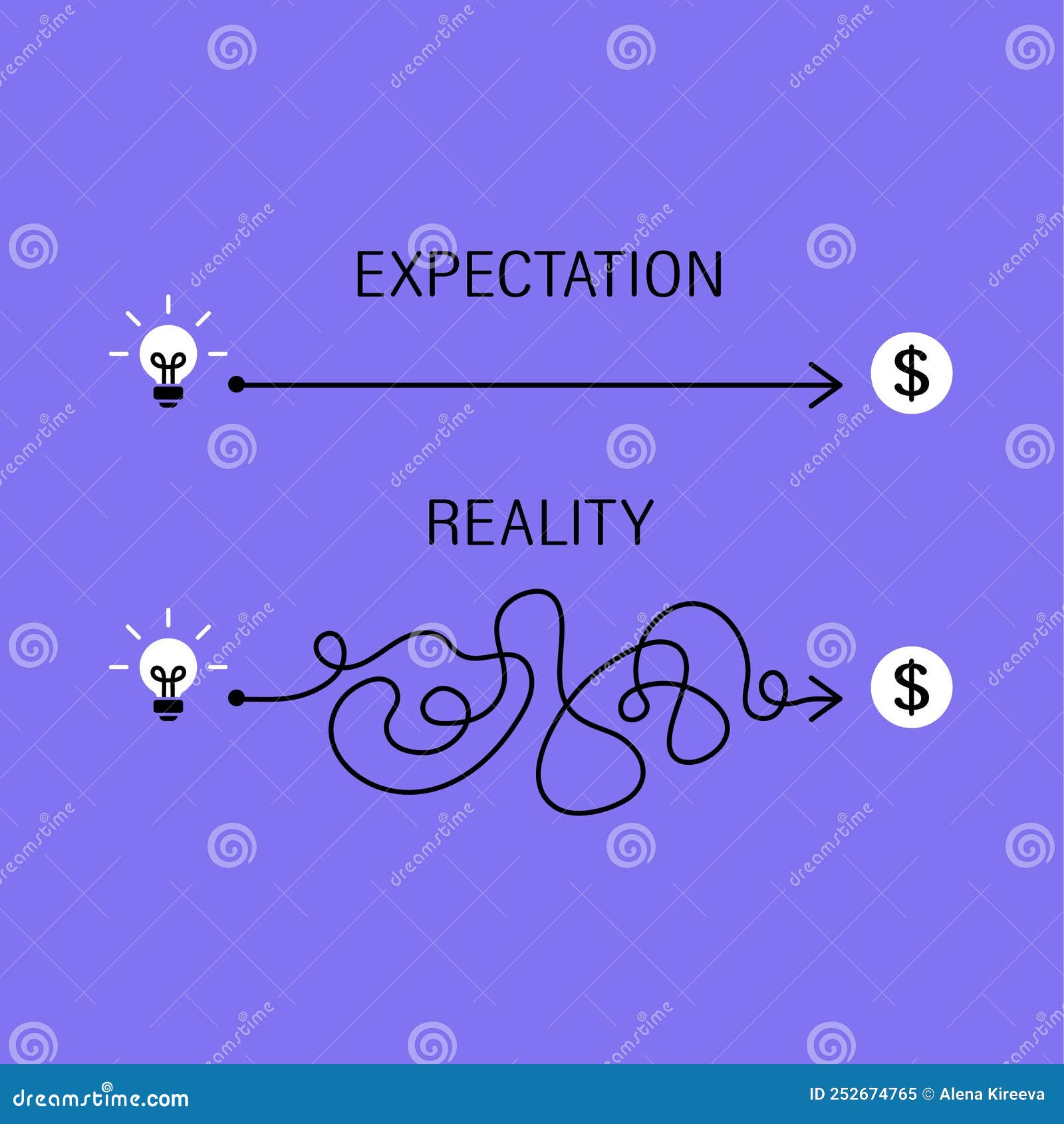 The Concept of Implementing an Idea Stock Vector - Illustration of ...