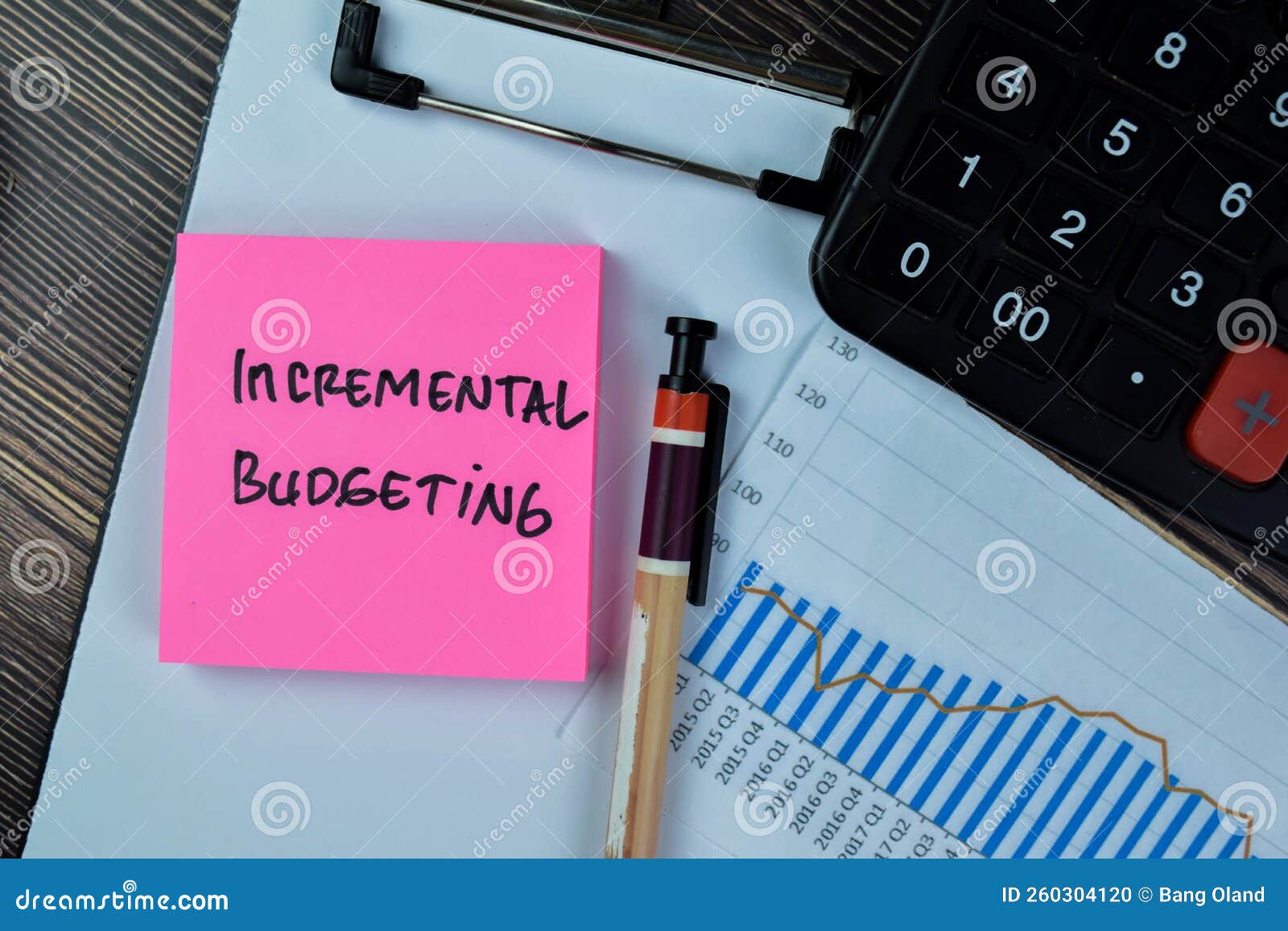 Concept of Incremental Budgeting Write on Sticky Notes Isolated on ...