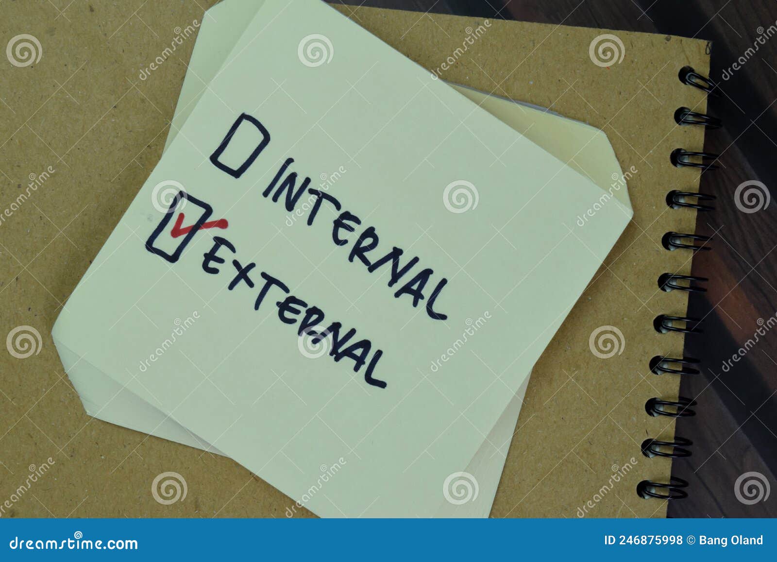 Concept of Internal or External Write on Sticky Notes Isolated on ...