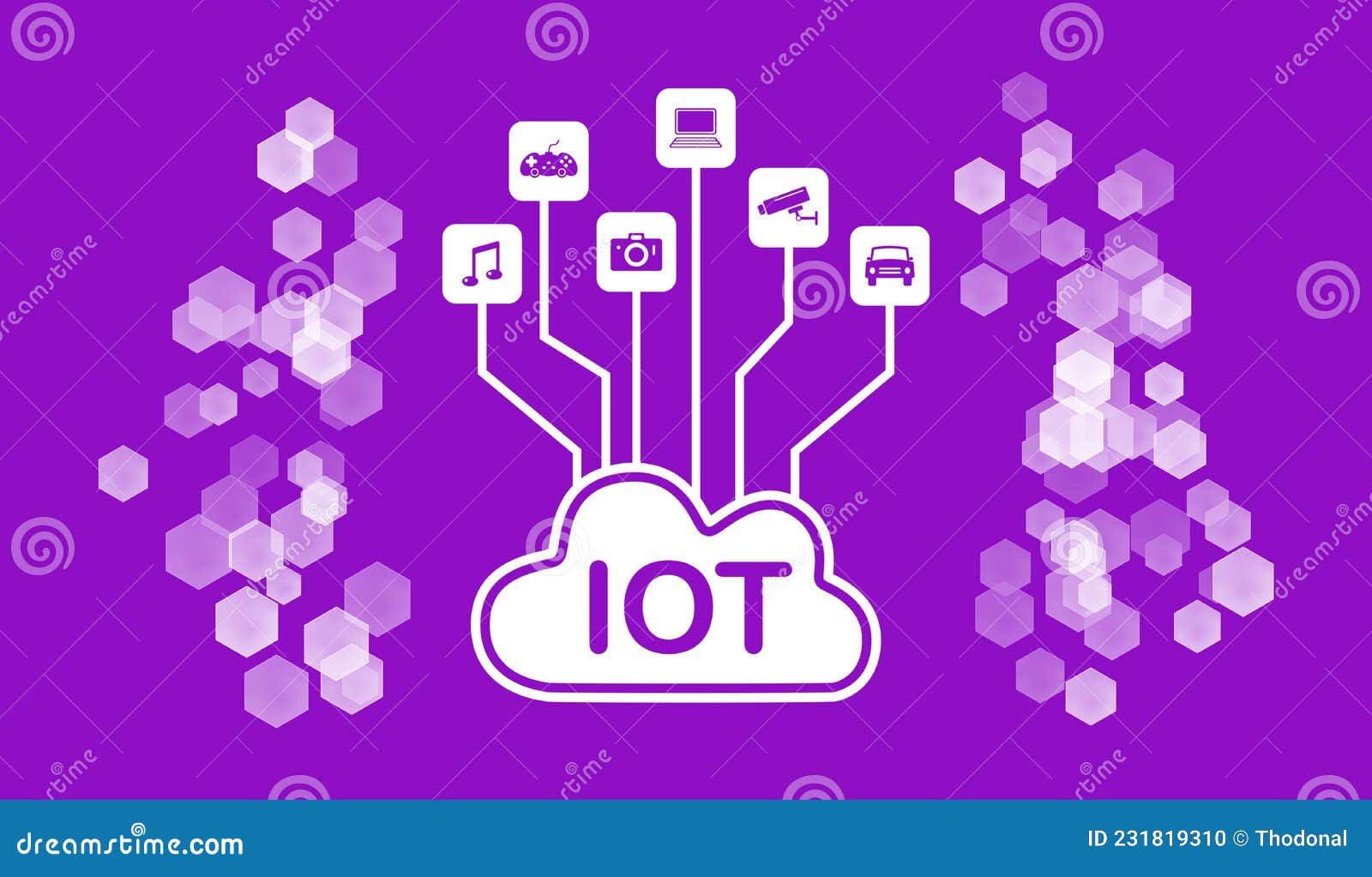 Concept of iot stock illustration. Illustration of digital - 231819310