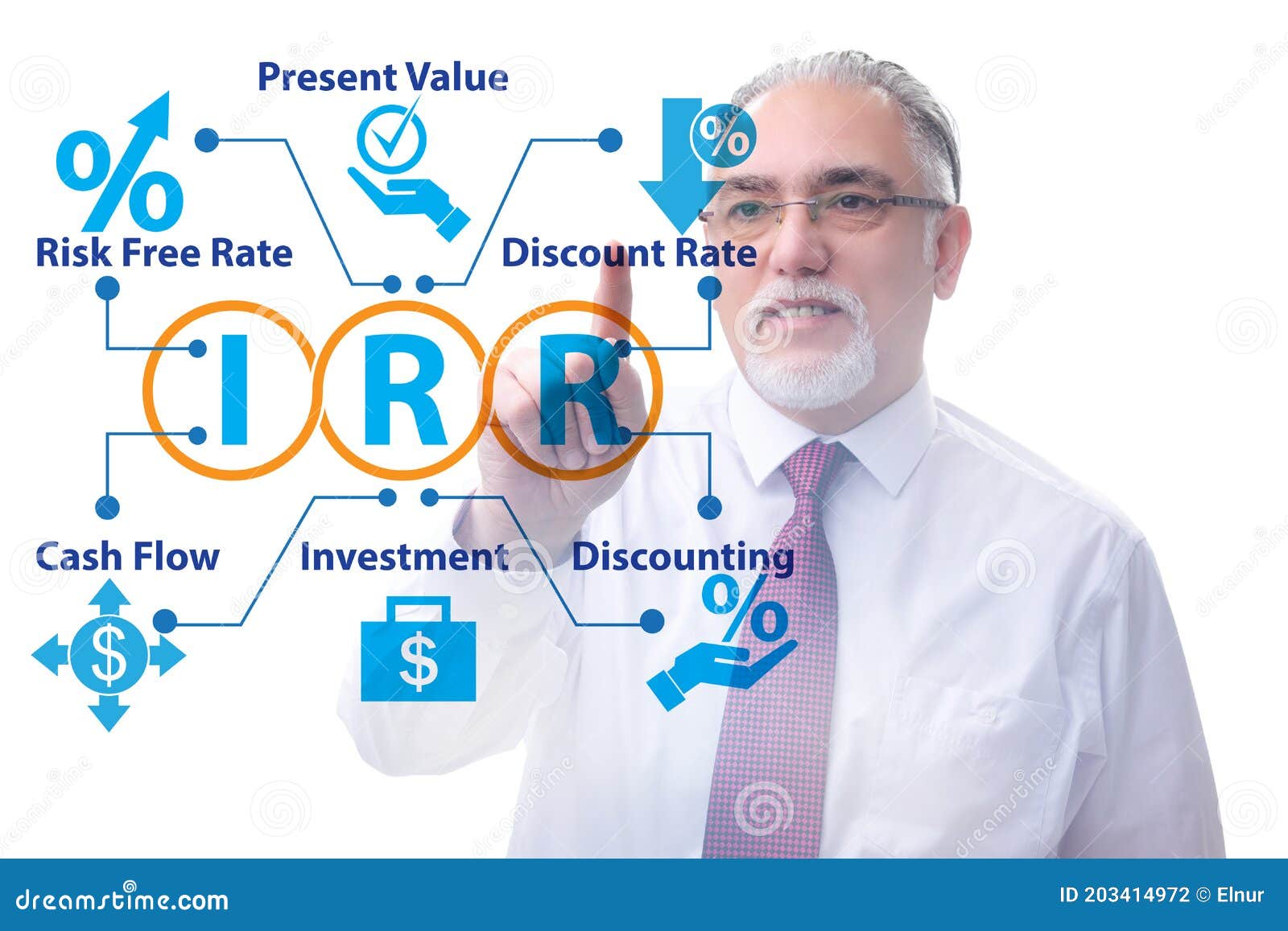 Concept of IRR - Internal Rate of Return Stock Photo - Image of ...