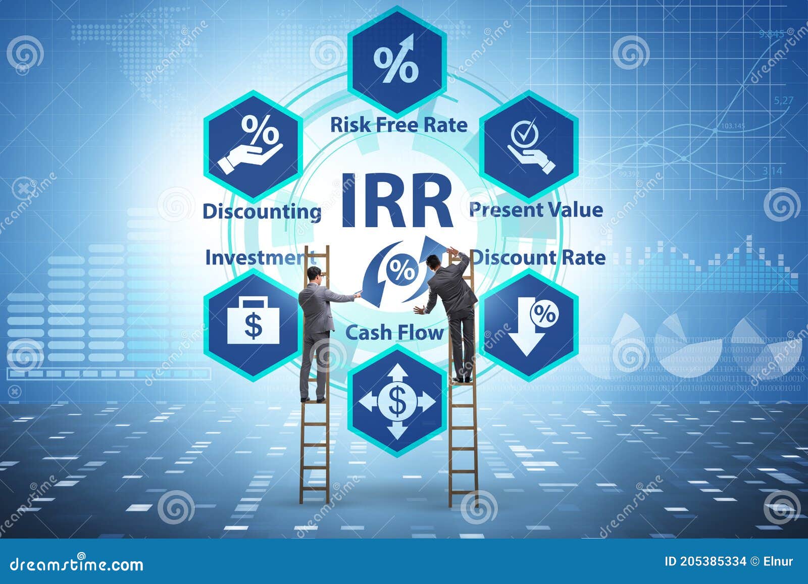 Concept of IRR - Internal Rate of Return Stock Photo - Image of payback ...