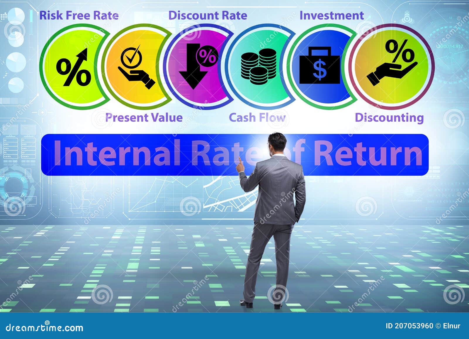 Concept of IRR - Internal Rate of Return Stock Photo - Image of profit ... Concept of IRR - Internal Rate of Return Stock Photo - Image of profit ...