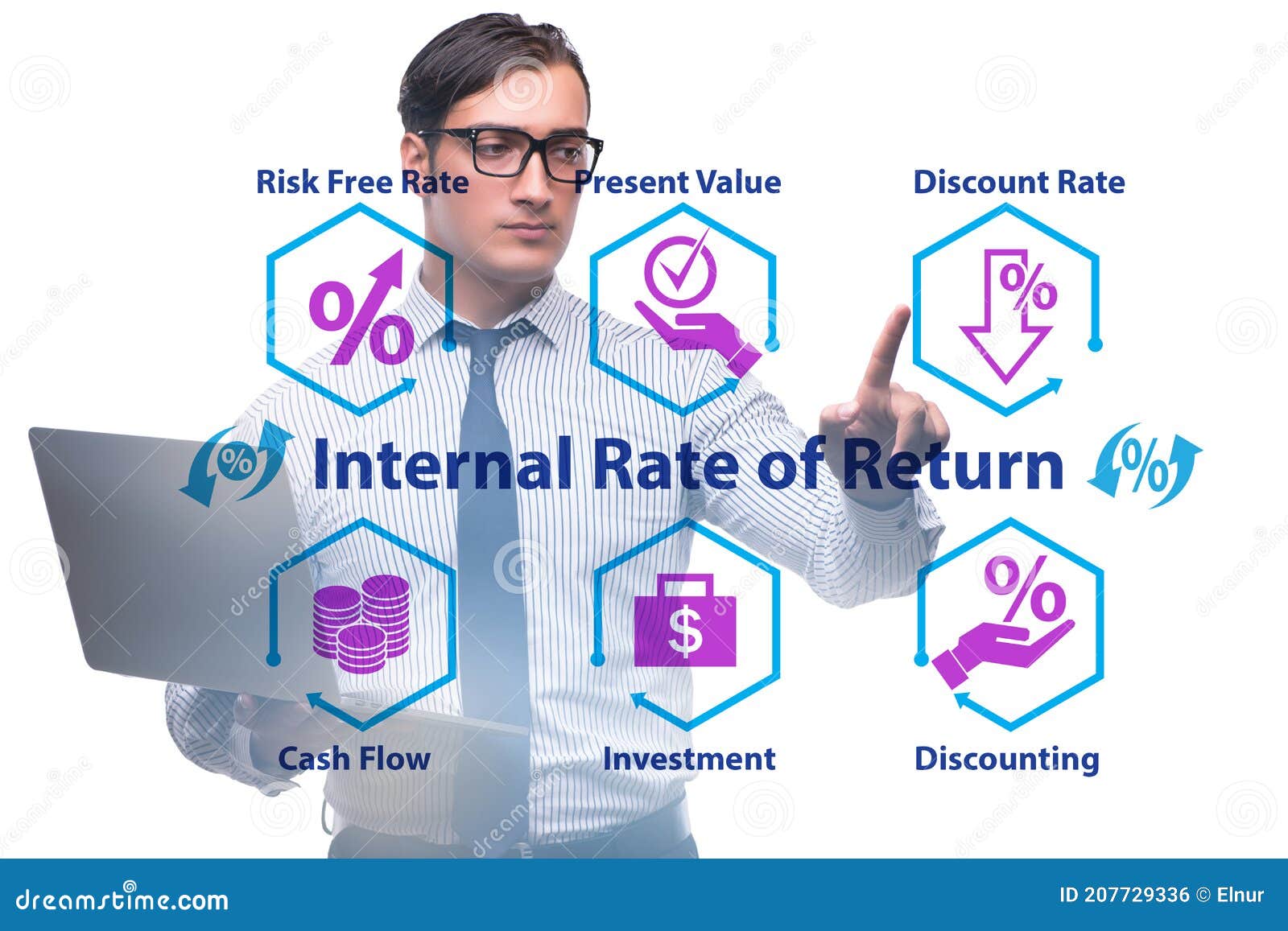 Concept of IRR - Internal Rate of Return Stock Photo - Image of profit ...