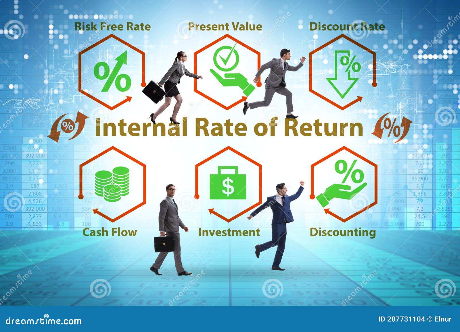 Concept of IRR - Internal Rate of Return Stock Photo - Image of concept ... Concept of IRR - Internal Rate of Return Stock Photo - Image of concept ...
