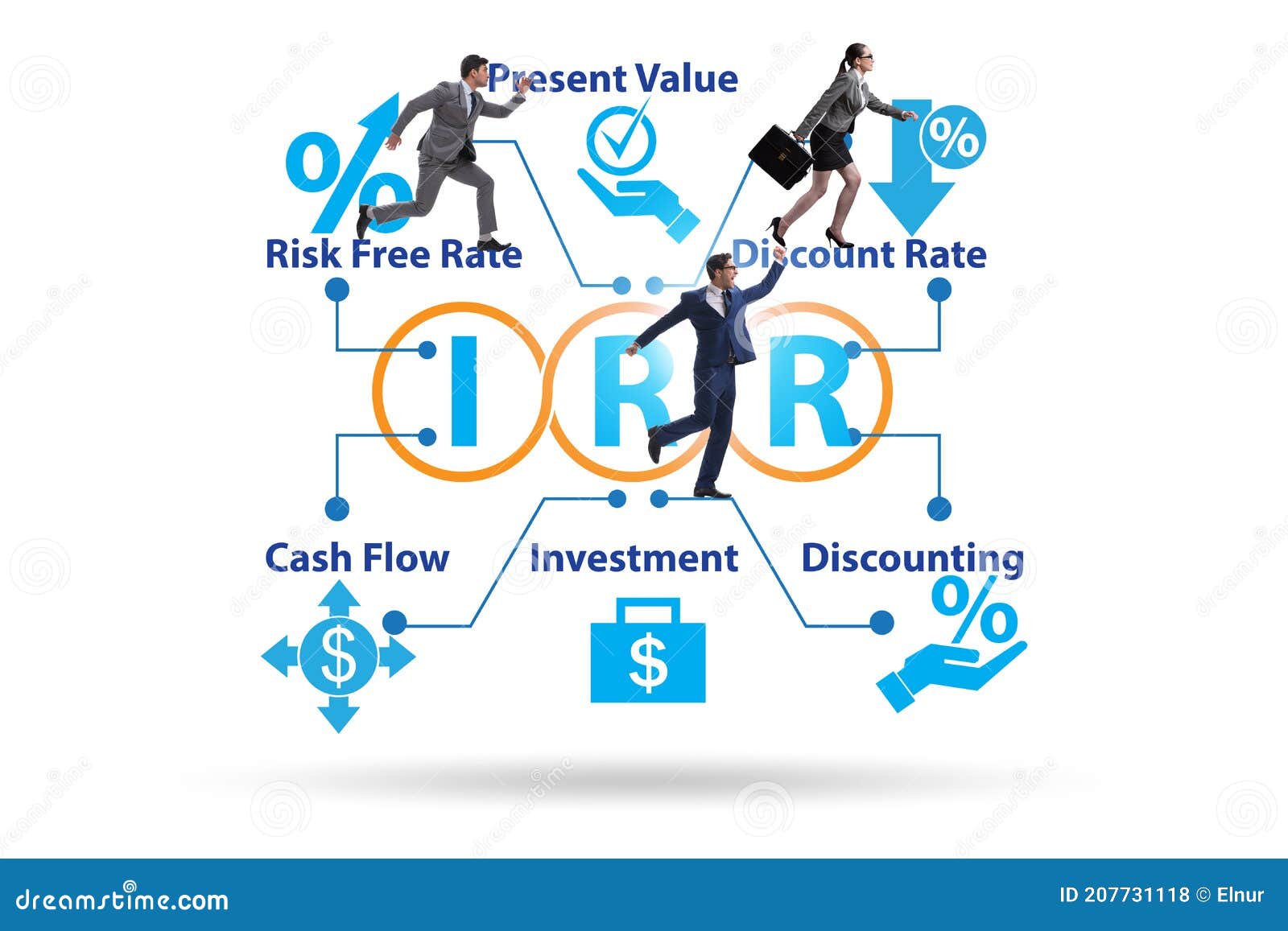 Concept of IRR - Internal Rate of Return Stock Photo - Image of time ...