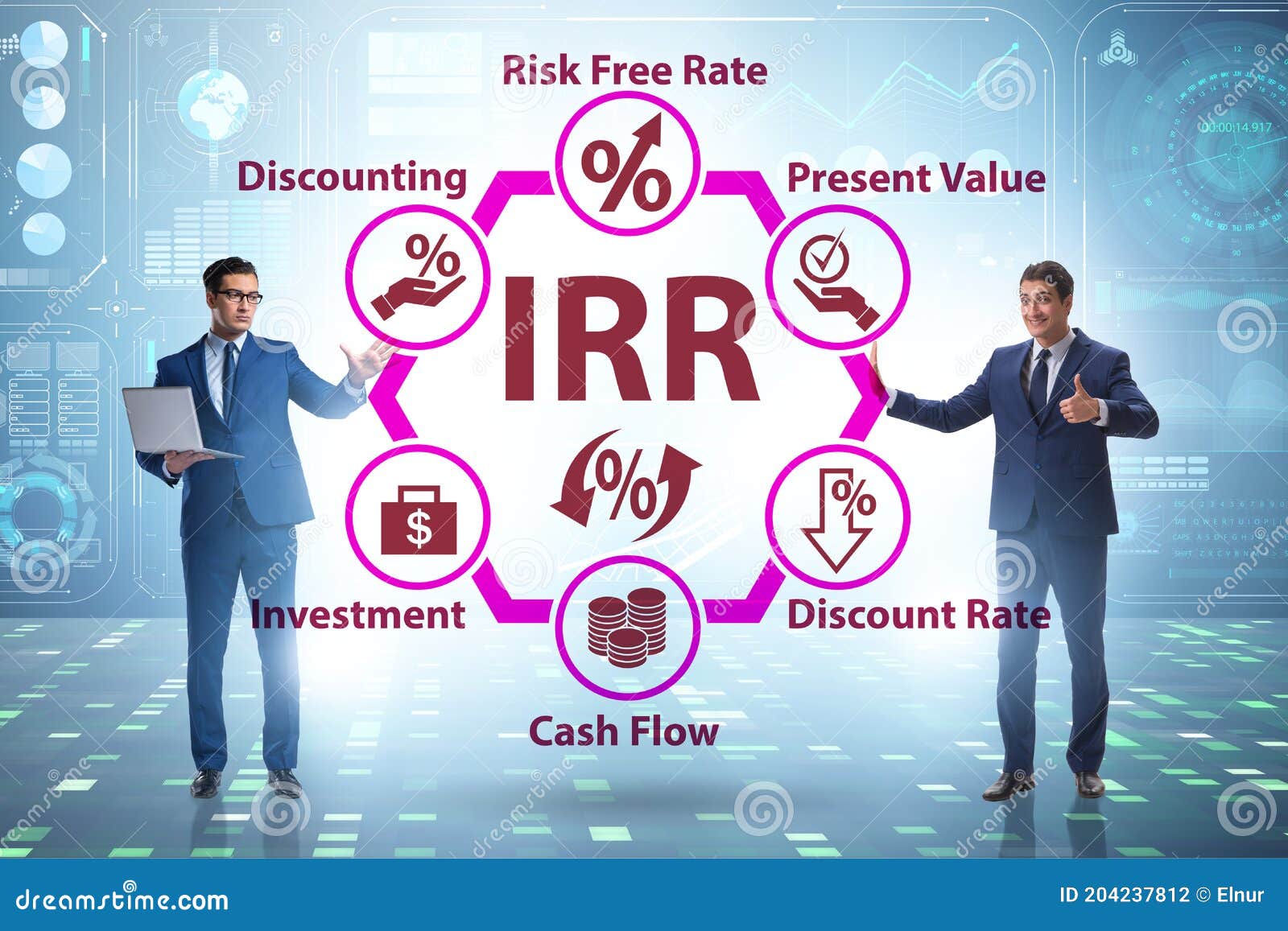 Concept of IRR - Internal Rate of Return Stock Photo - Image of ...