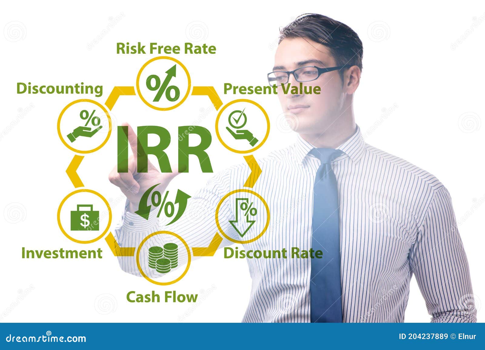 Concept of IRR - Internal Rate of Return Stock Image - Image of ...